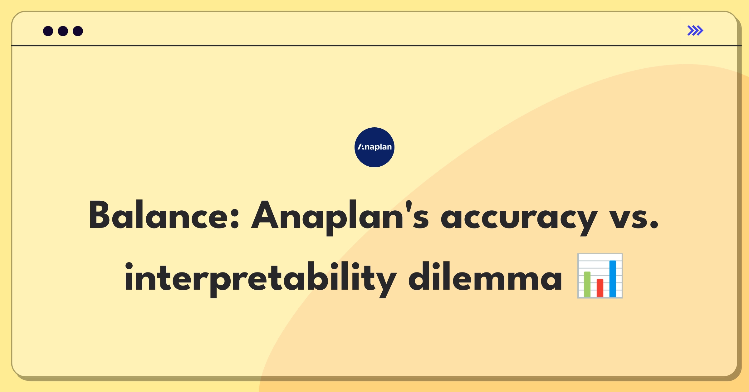 Anaplan Predictive Insights Tradeoff | Product Strategy Case - NextSprints