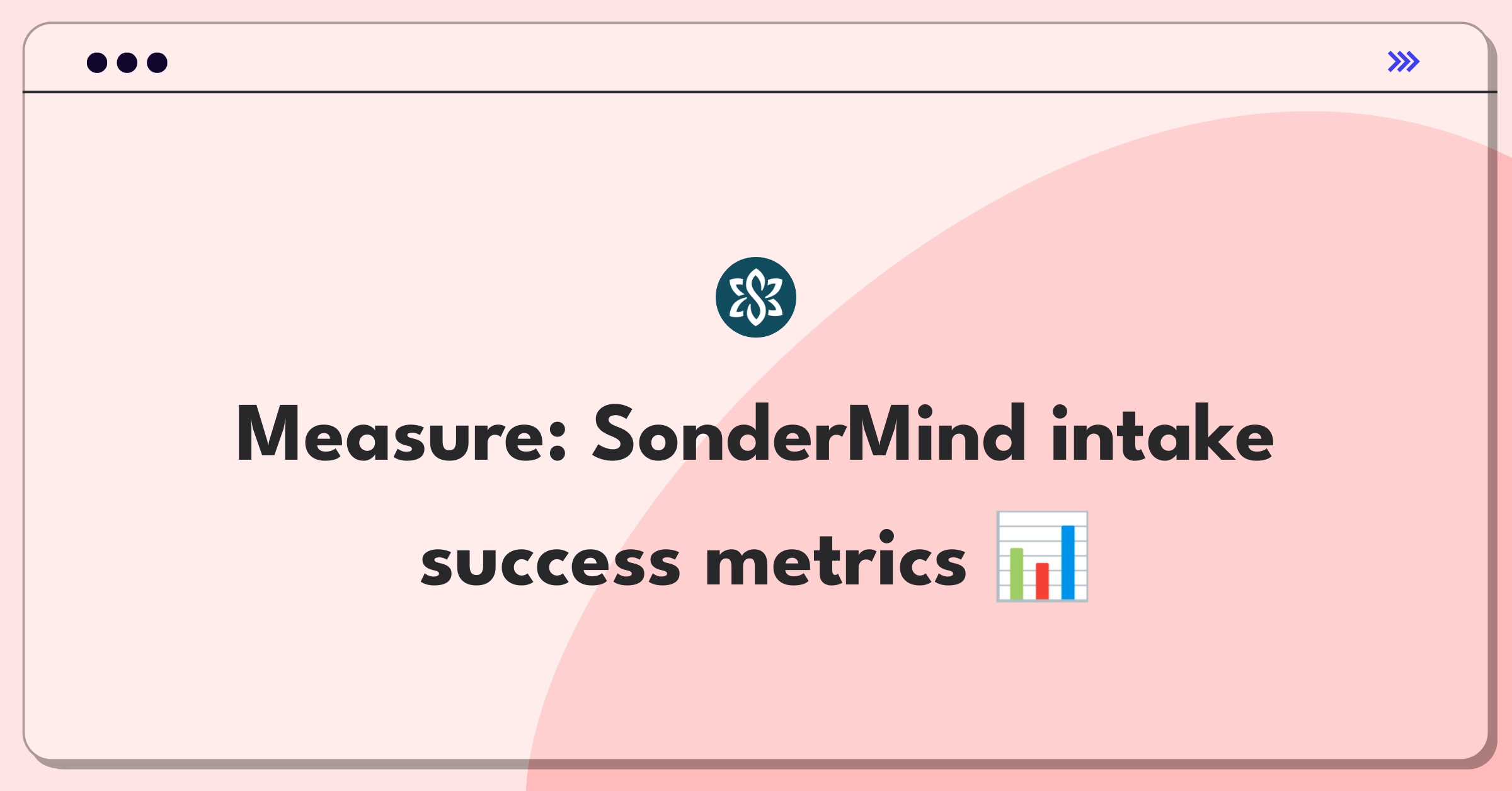 SonderMind Client Intake Success | Metrics Product Interview - NextSprints