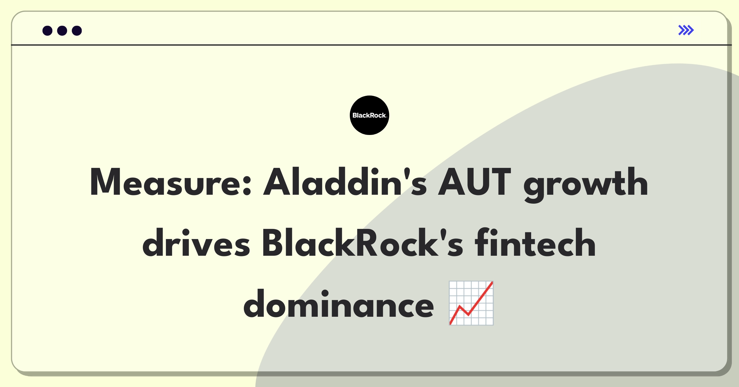 BlackRock Aladdin Success Metrics | Analytics Product Interview ...