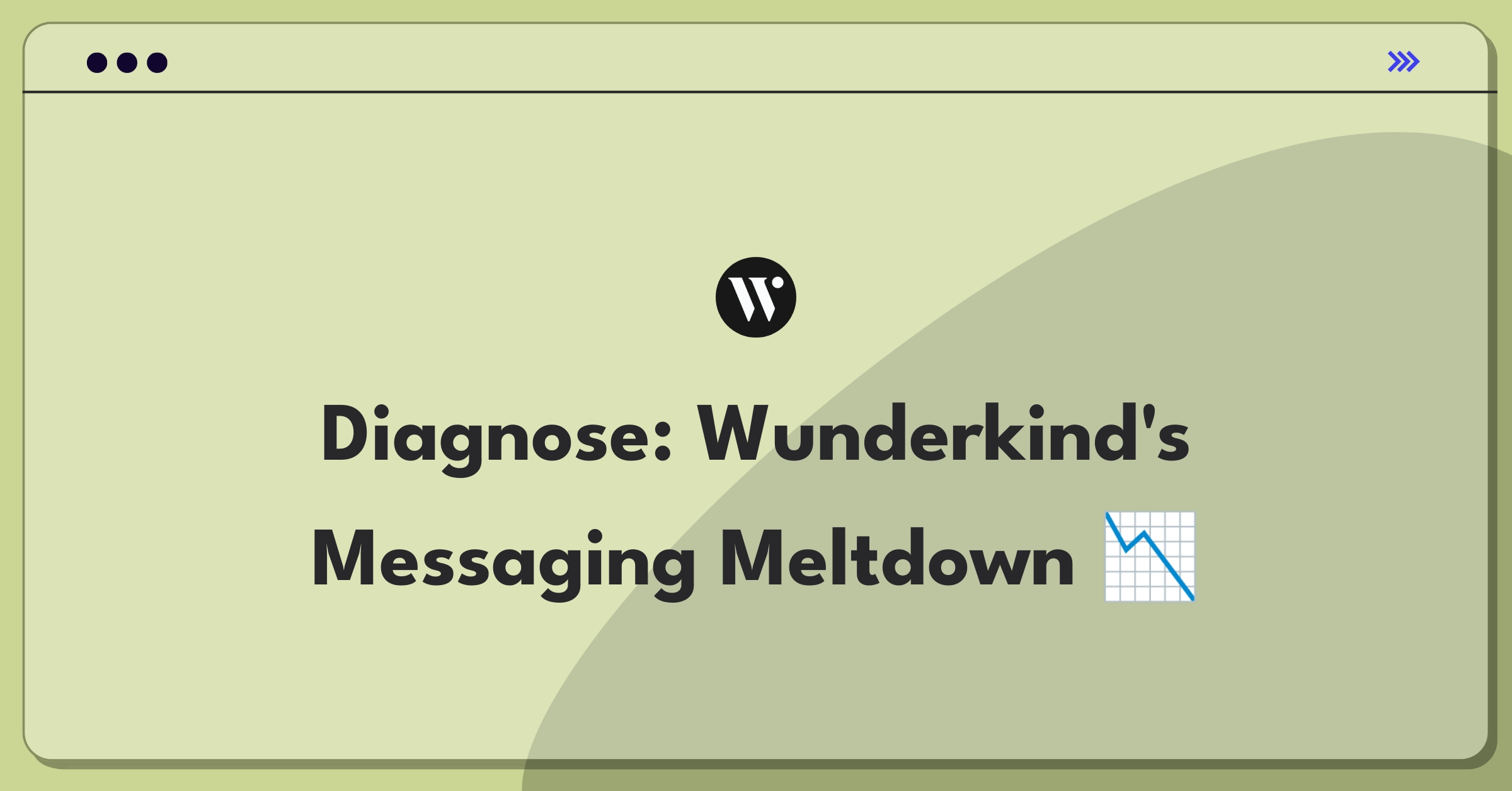 Wunderkind CTR Decline | Root Cause Analysis Interview - NextSprints