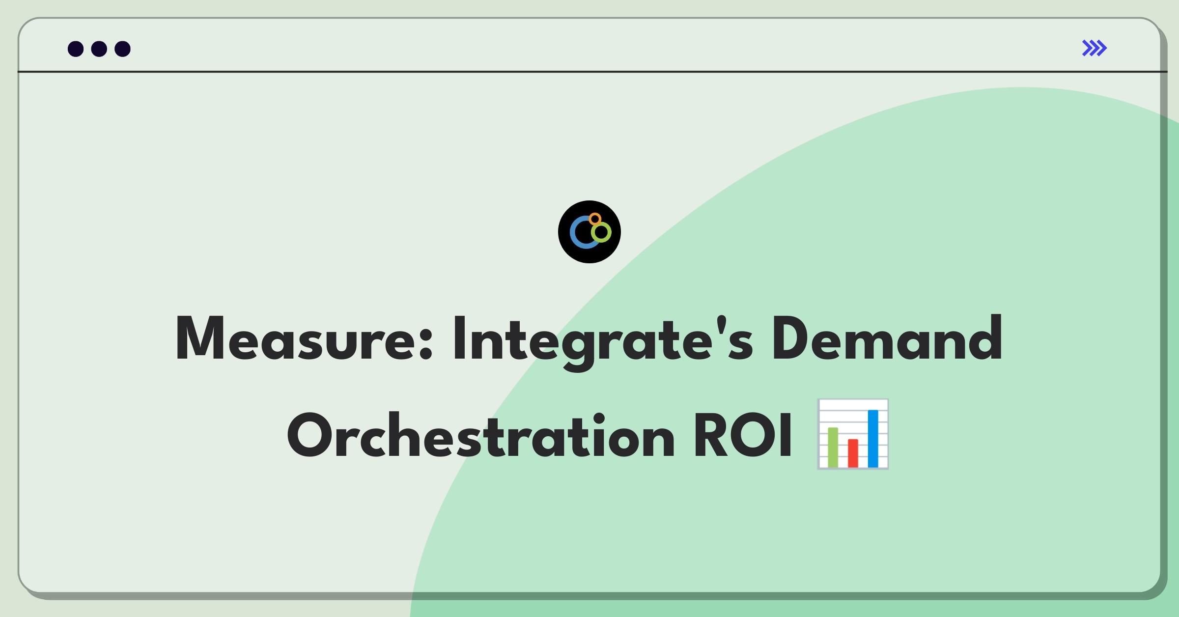 Integrate Demand Orchestration Success | Metrics Interview - NextSprints