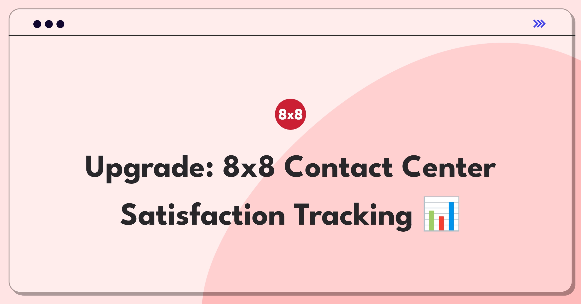 8x8 Contact Center Satisfaction | Product Improvement Case - NextSprints