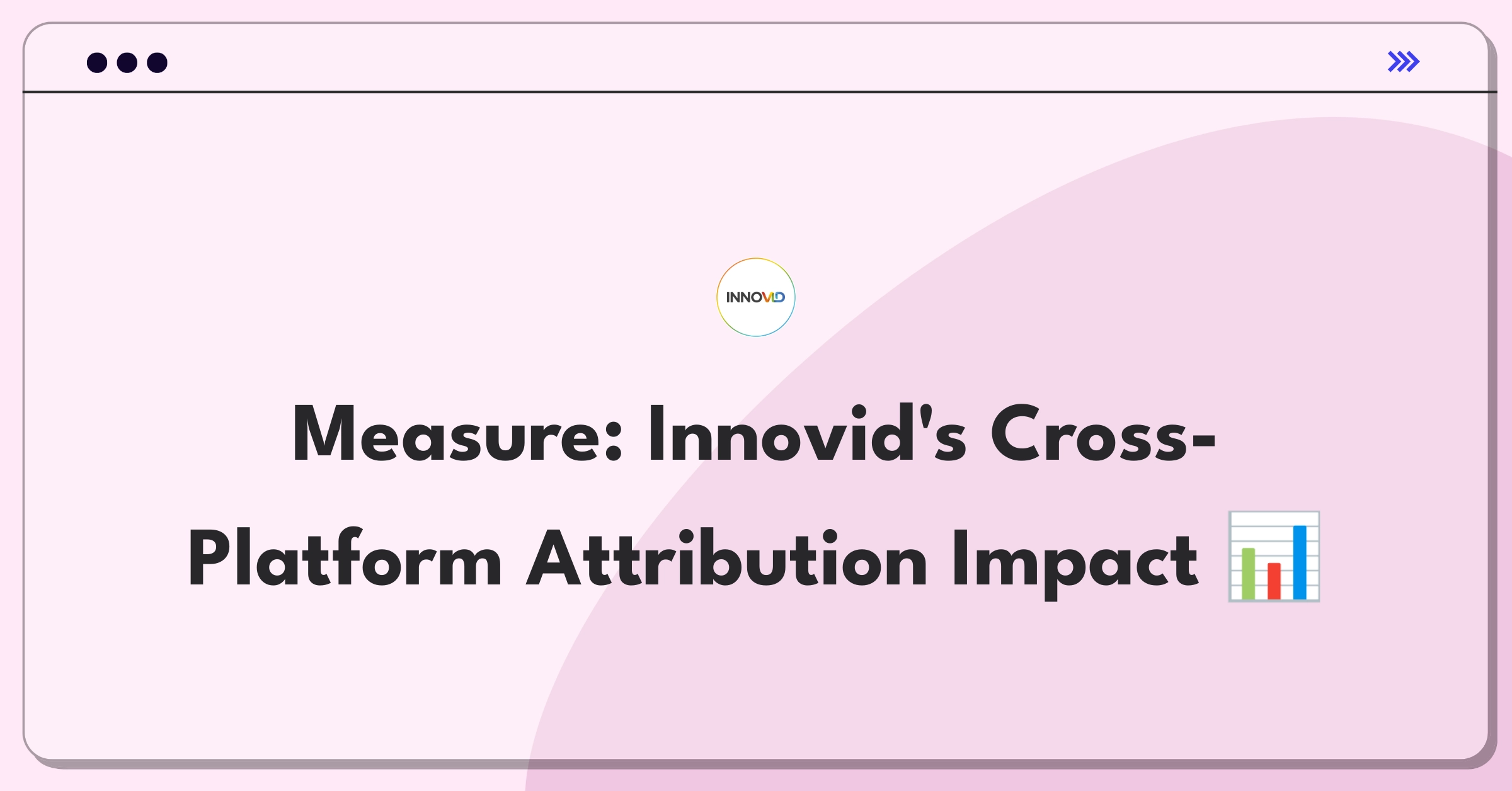 Innovid Measurement Success | Product Metrics Interview - NextSprints