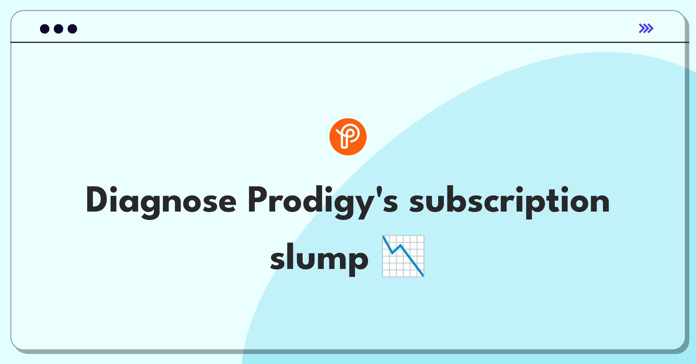 Prodigy Education Renewal Decline | Product RCA Interview - NextSprints