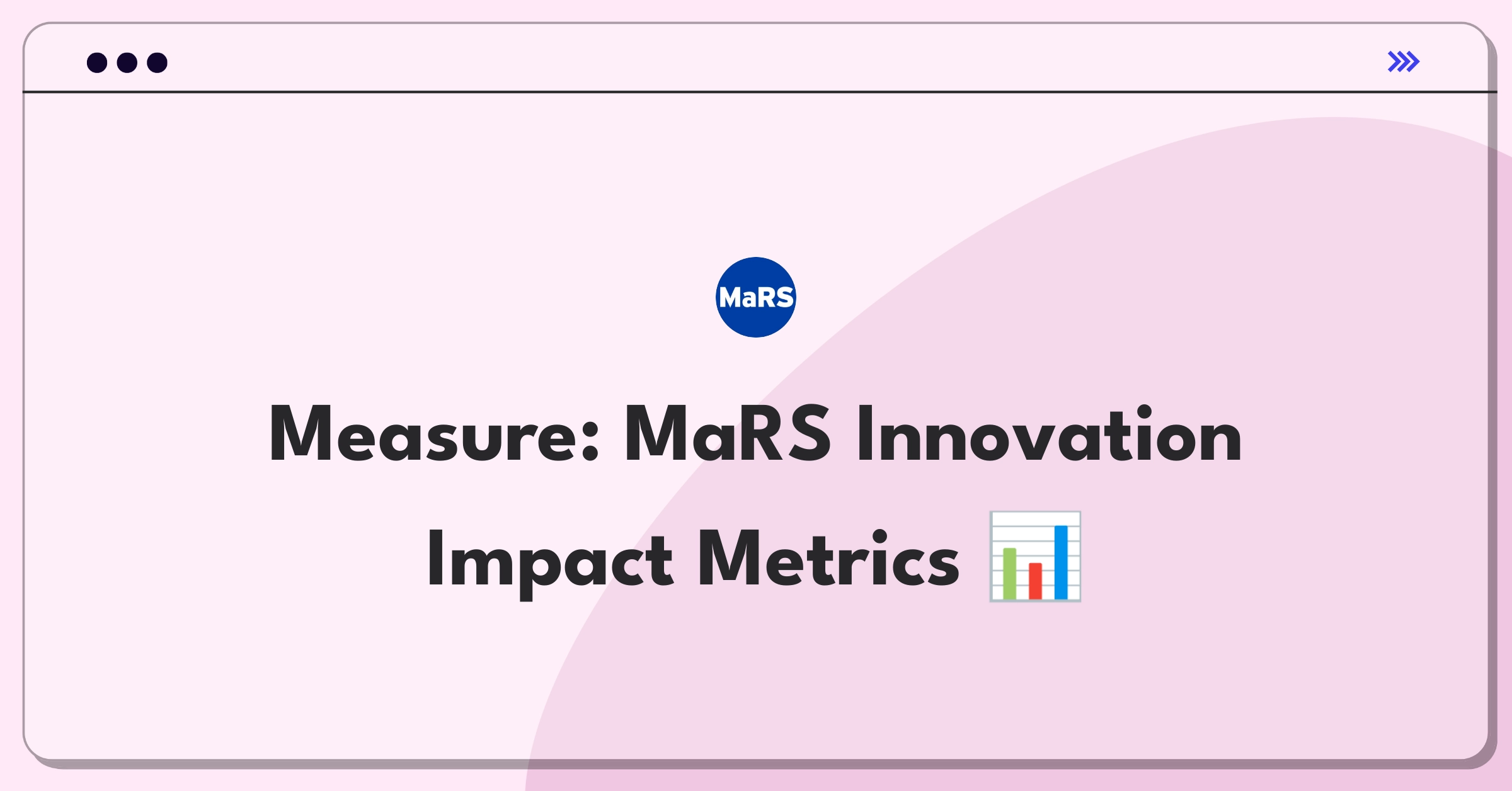 MaRS Innovation Metrics | Product Success Metrics Interview - NextSprints