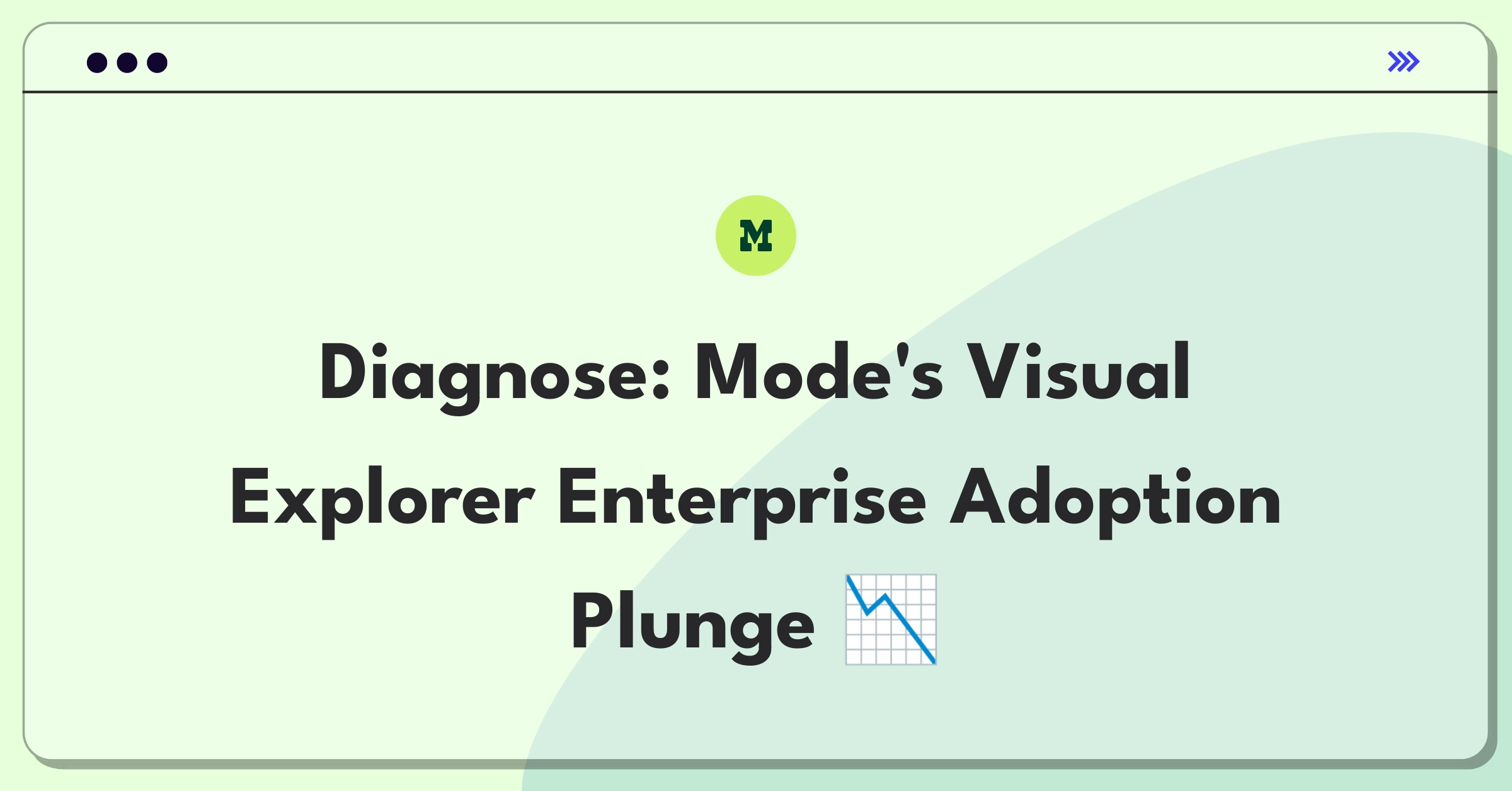 Mode Visual Explorer Adoption Decline | Product RCA Interview - NextSprints