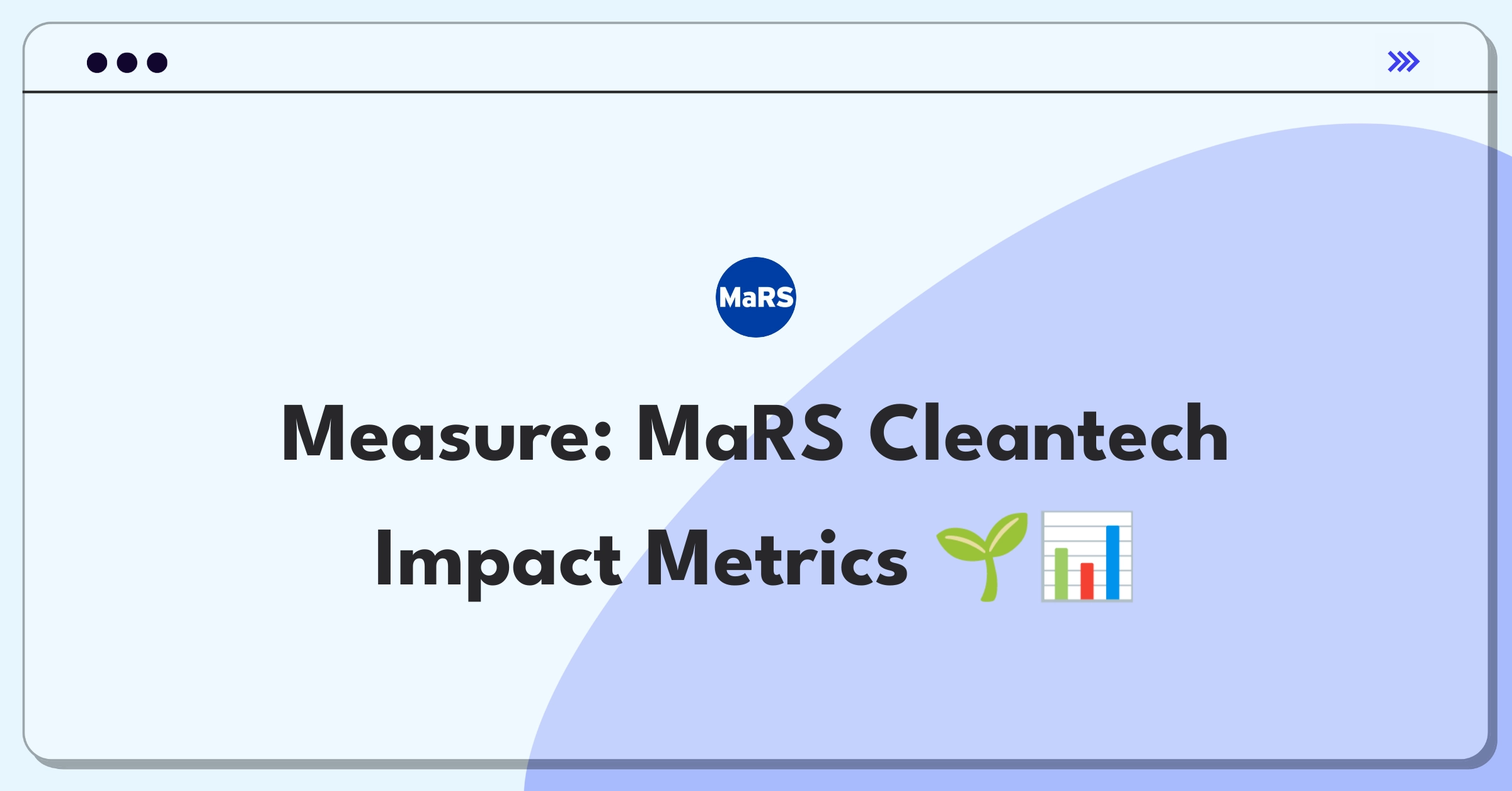 MaRS Cleantech Success Metrics | Product Analytics Interview - NextSprints
