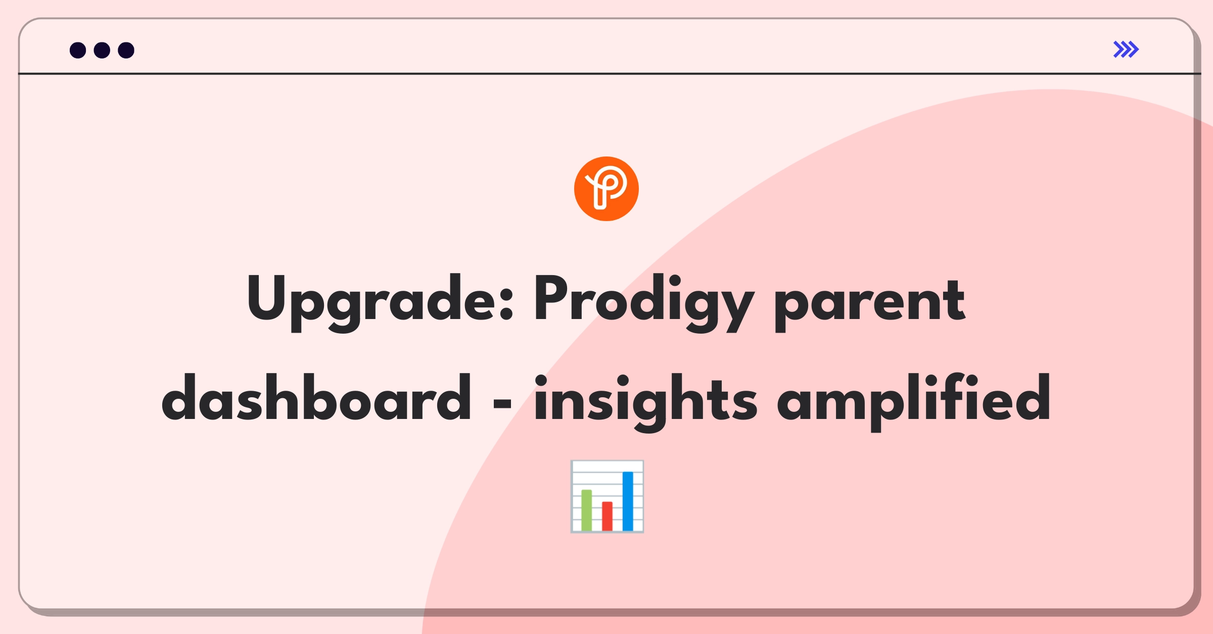 Prodigy Education Dashboard Upgrade | Product Improvement - NextSprints