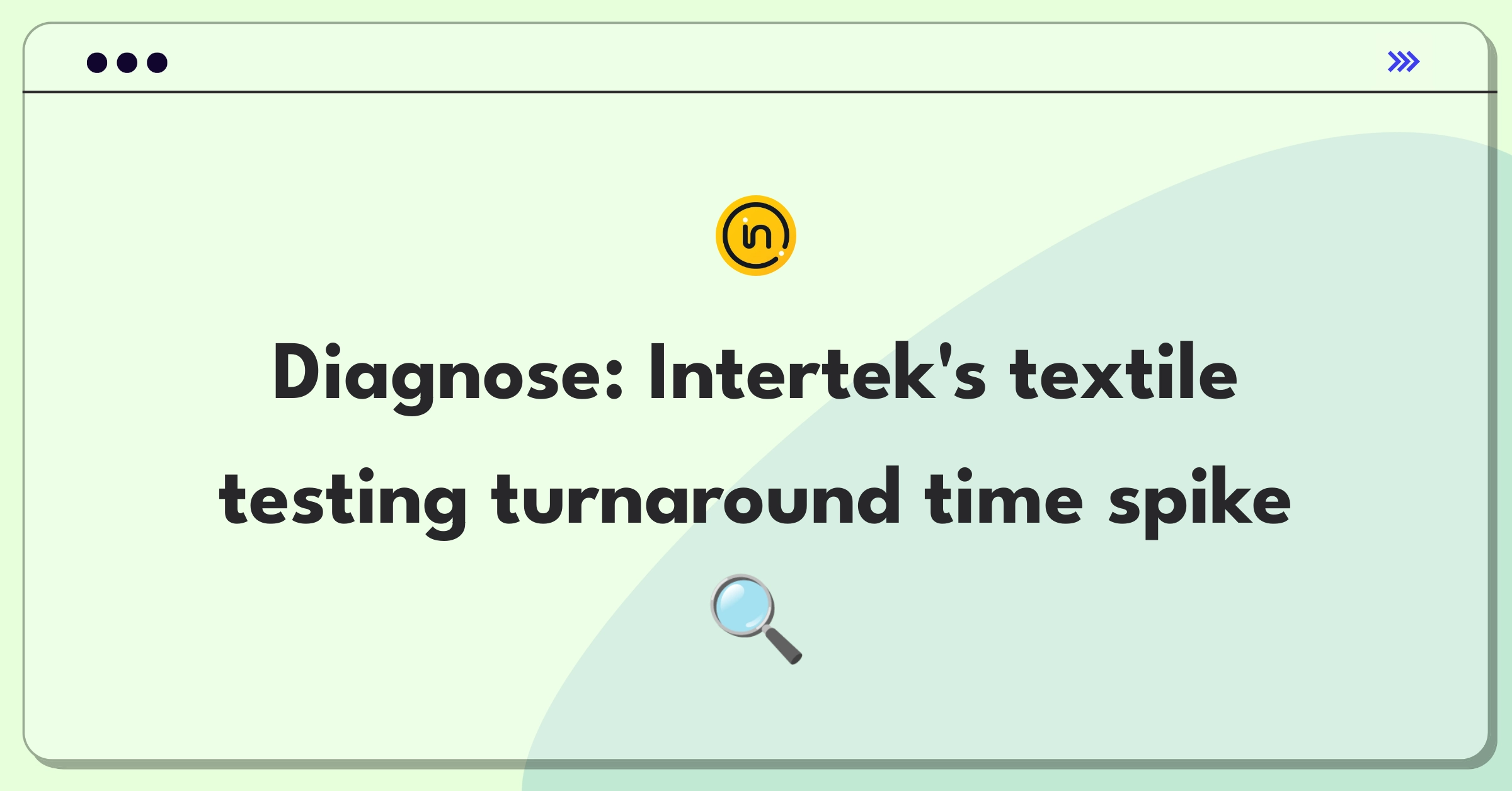 Intertek Turnaround Time Surge | RCA Product Interview - NextSprints