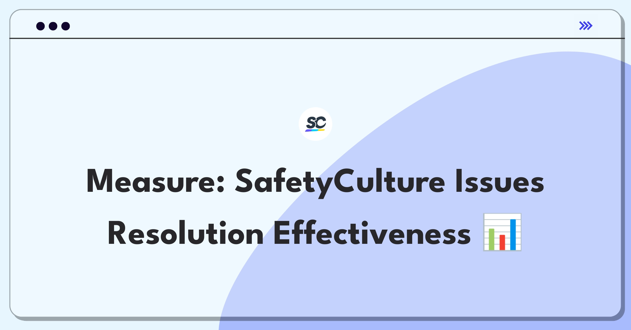 SafetyCulture Issues Management Success | Metrics Interview - NextSprints