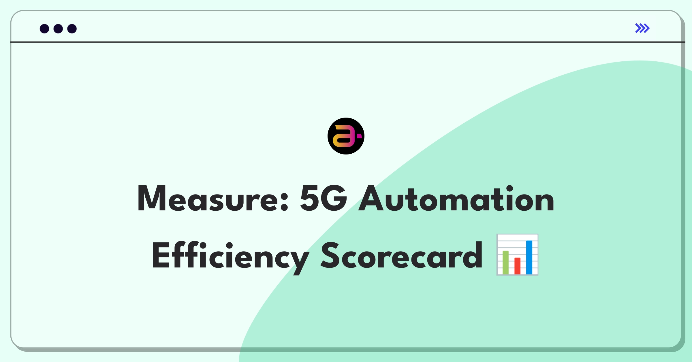 Amdocs 5G Automation Success | Metrics Product Interview - NextSprints