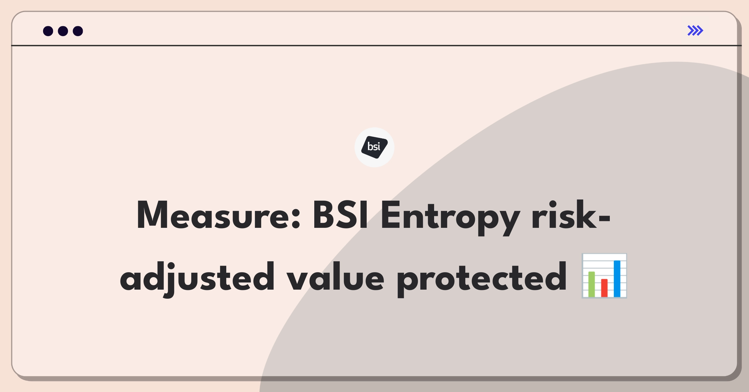BSI Entropy Success Metrics | Analytics Product Interview - NextSprints
