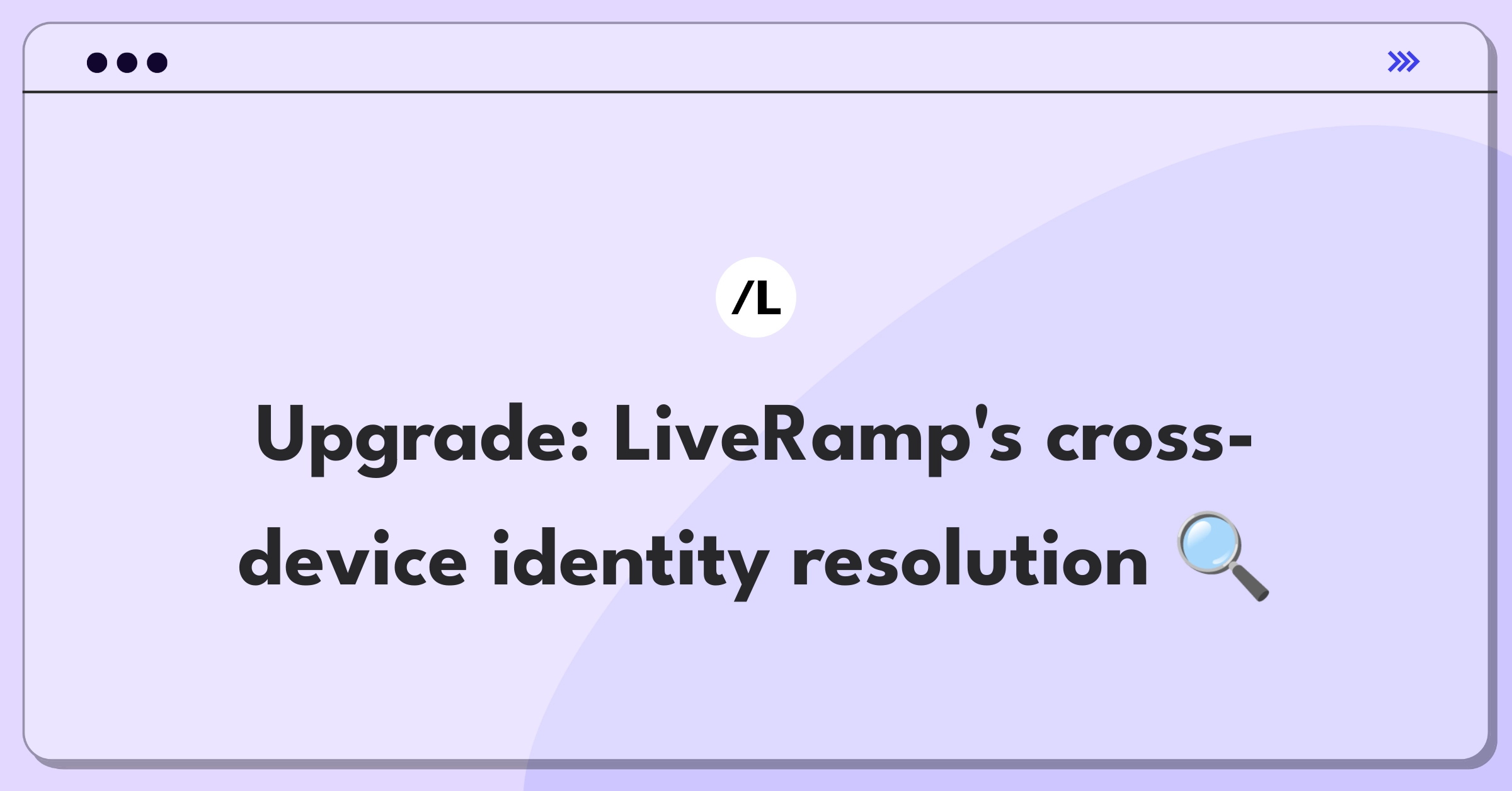 LiveRamp Identity Resolution Upgrade | Product Strategy Case - NextSprints