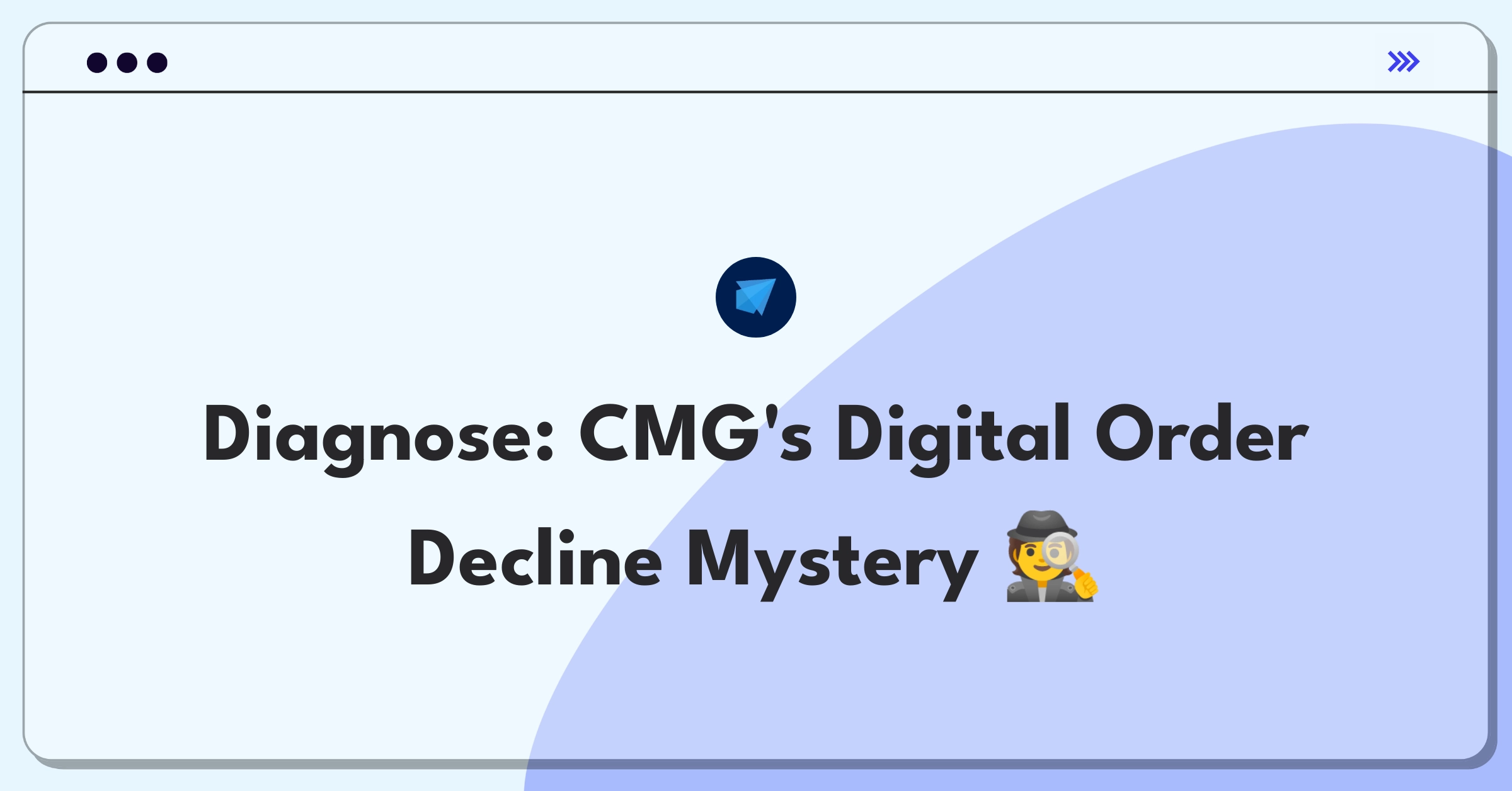CMG Digital Order Decline | Root Cause Analysis Interview - NextSprints