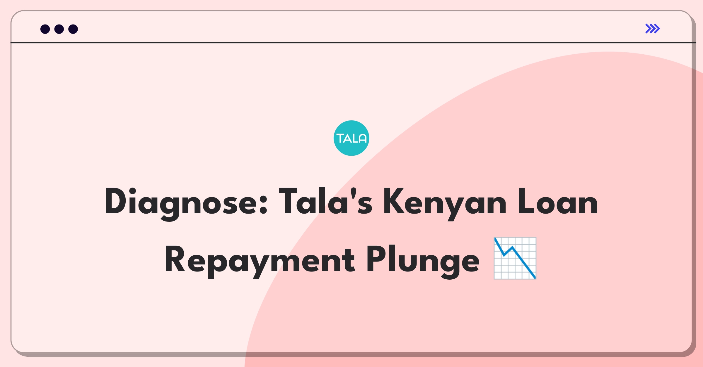 Tala Loan Repayment Drop | RCA Product Interview - NextSprints