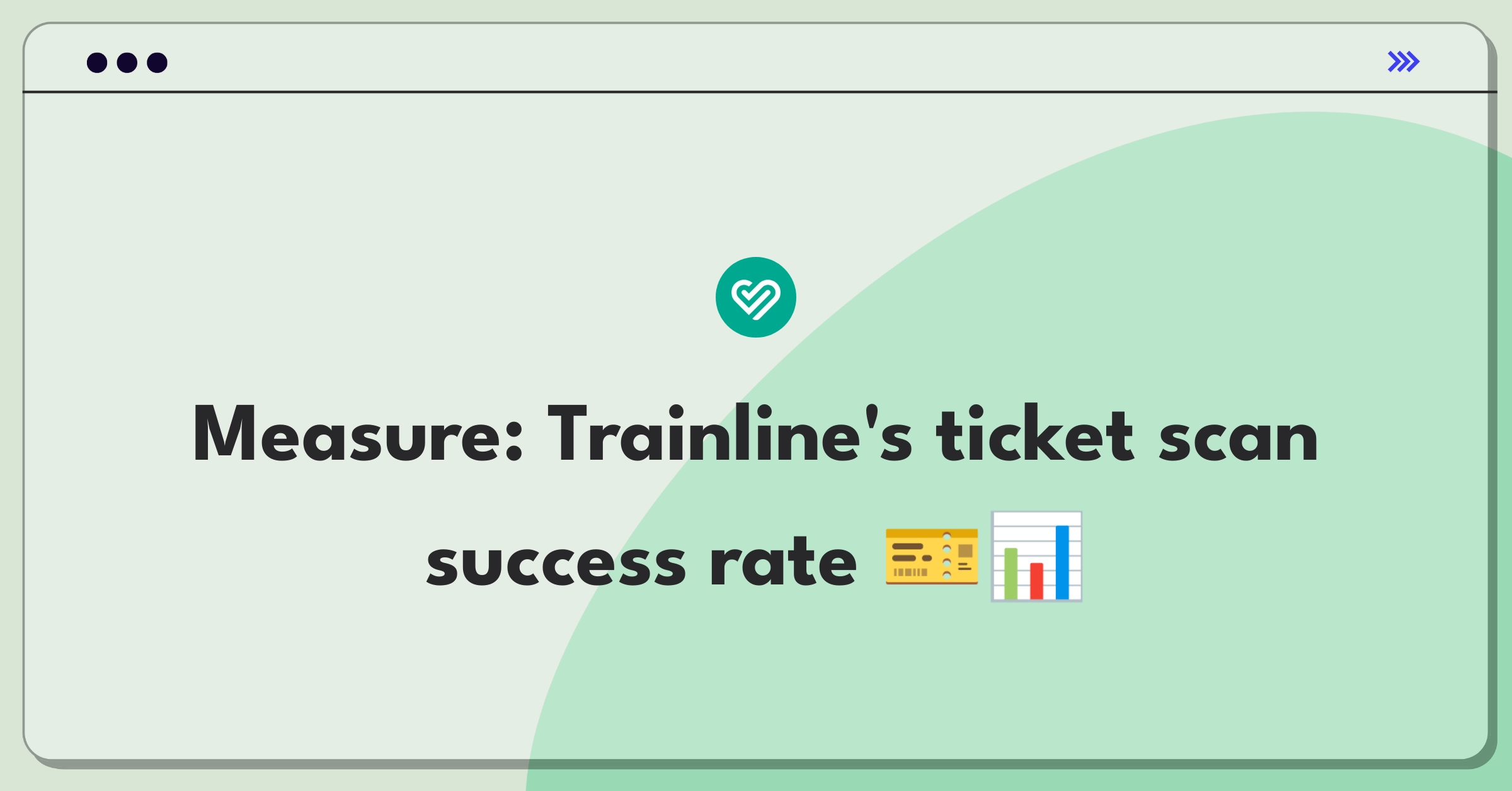 Trainline Ticket Scanning Metrics | Product Success Analysis - NextSprints