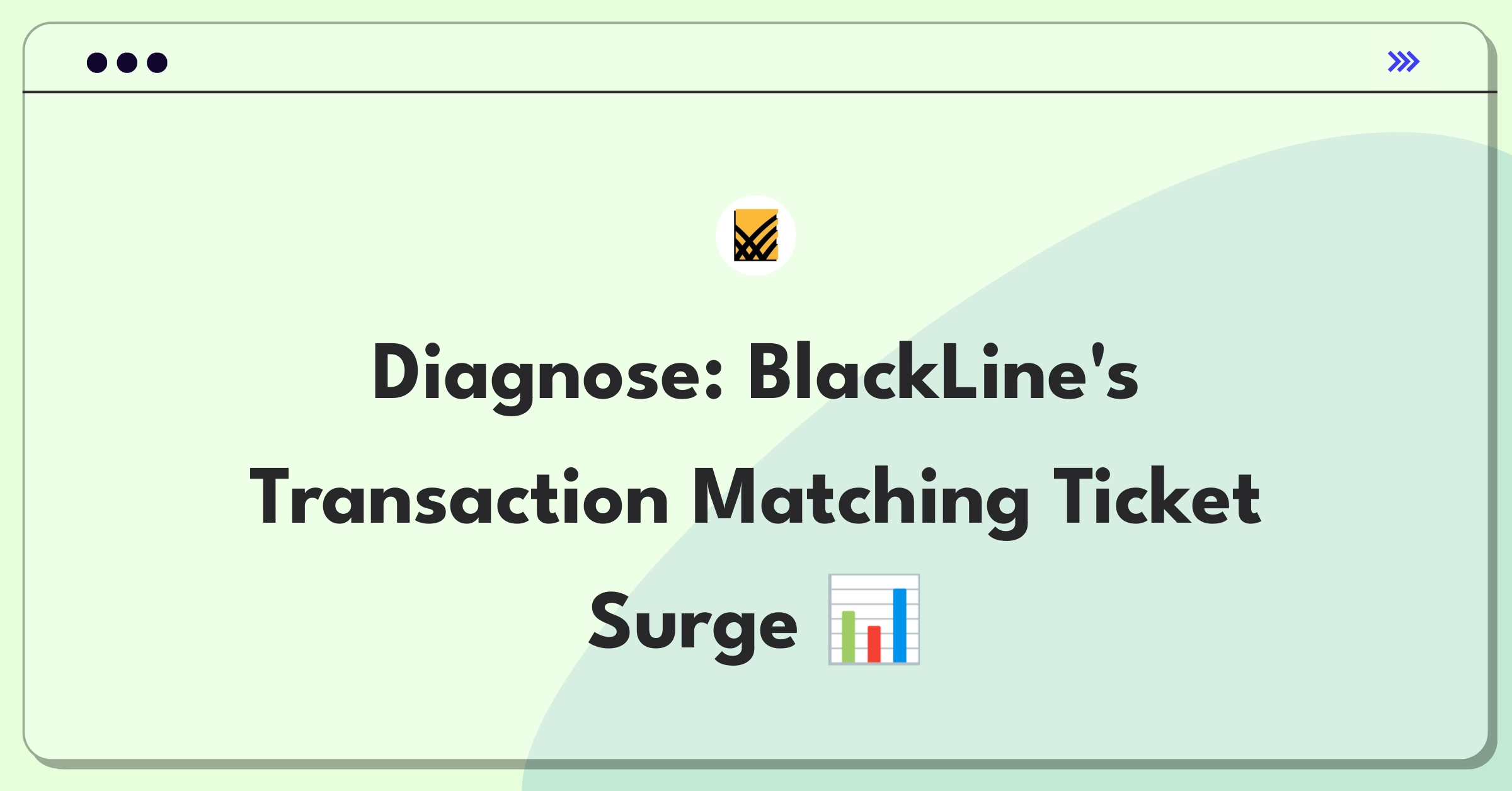 BlackLine Support Ticket Surge | Product RCA Interview - NextSprints