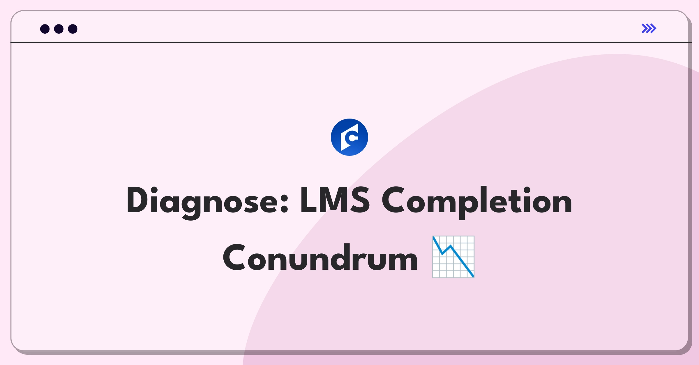 Cornerstone OnDemand LMS Completion Drop | RCA Interview - NextSprints