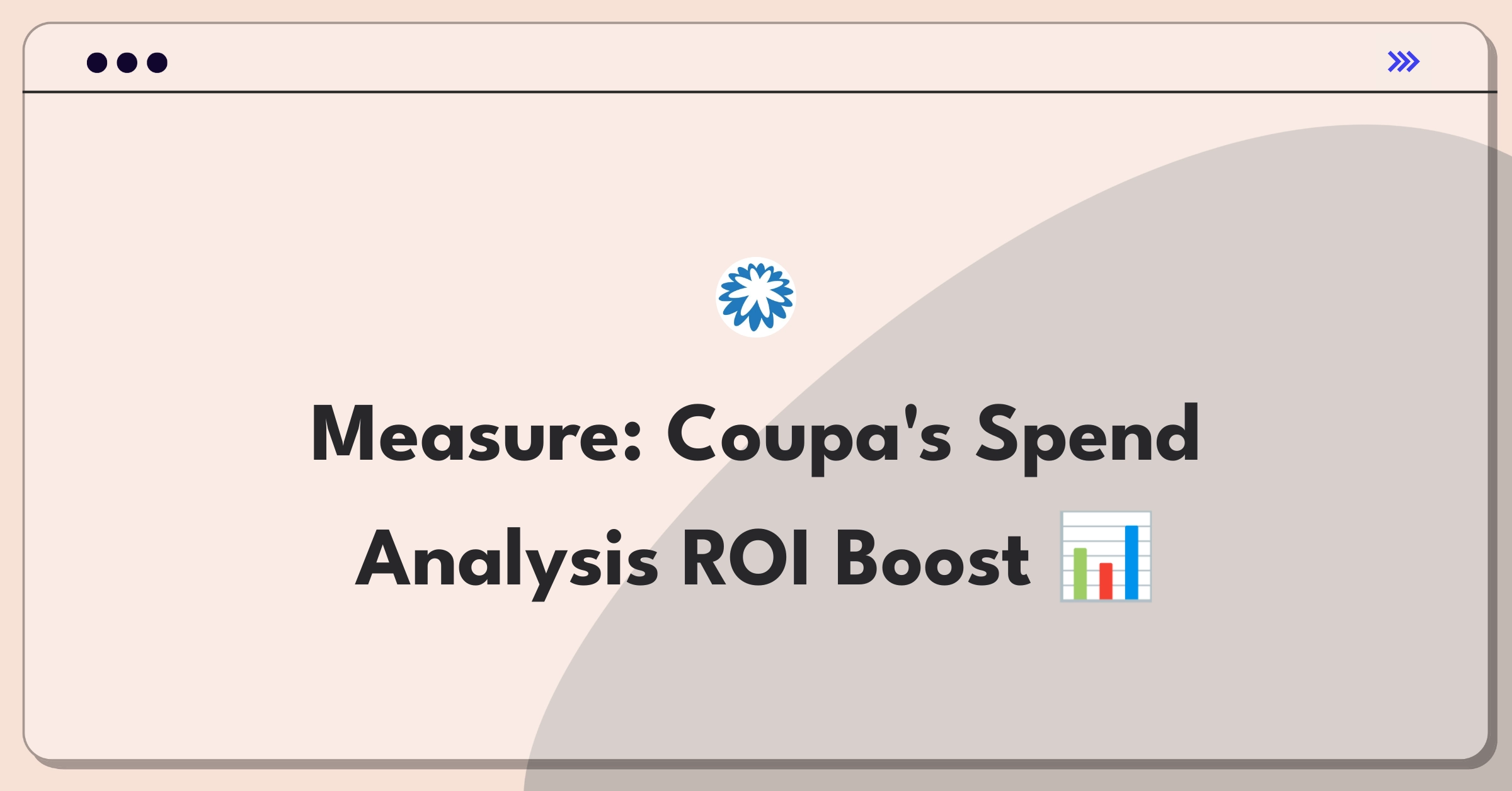 Coupa Spend Analysis Success | Metrics Product Interview - NextSprints