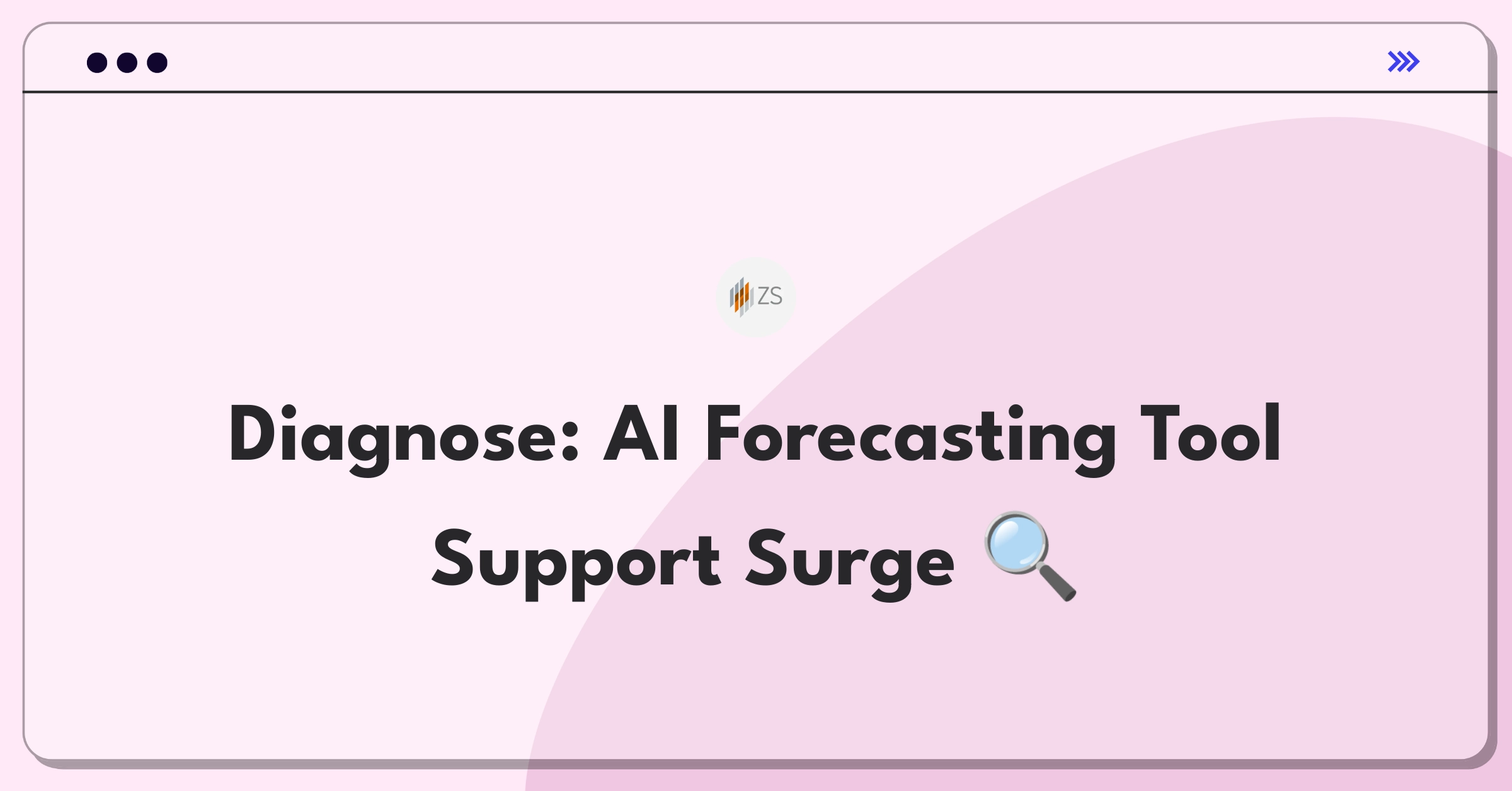 ZS AI Forecasting Tool Support Spike | Root Cause Analysis - NextSprints