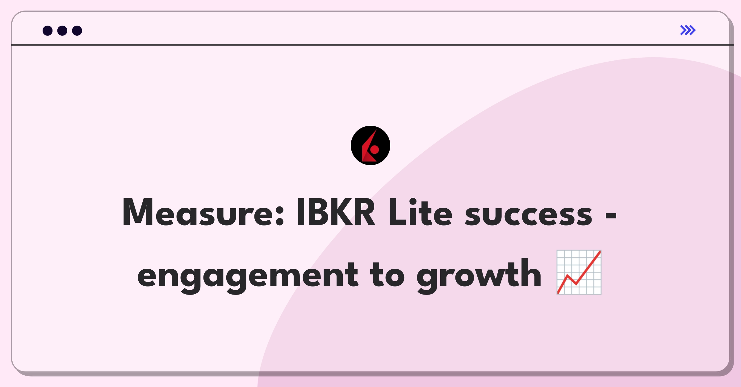 Interactive Brokers IBKR Lite Success | Metrics Interview - NextSprints