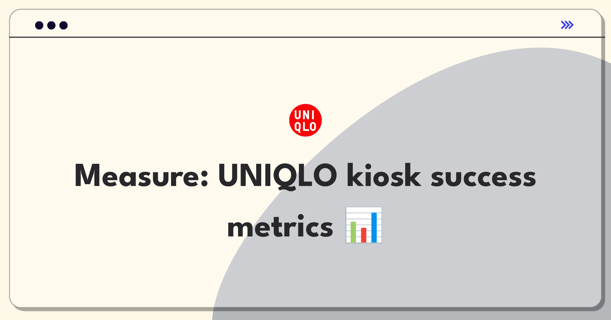 UNIQLO Self-Checkout Metrics | Product Success Analysis - NextSprints