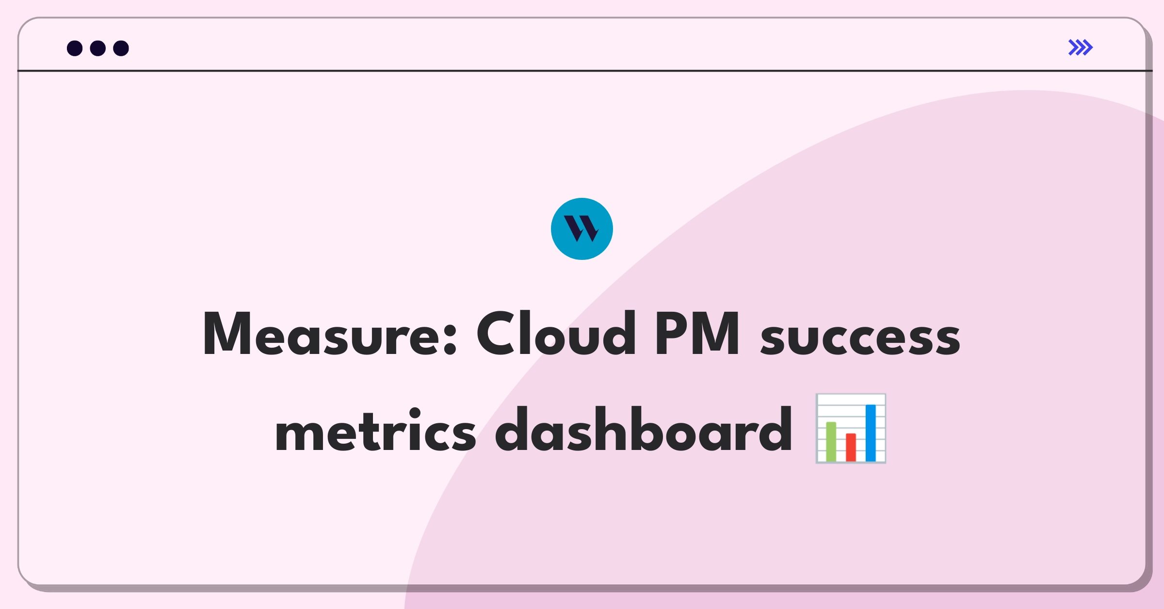 Workshop Tech PM Platform Success | Metrics Interview - NextSprints