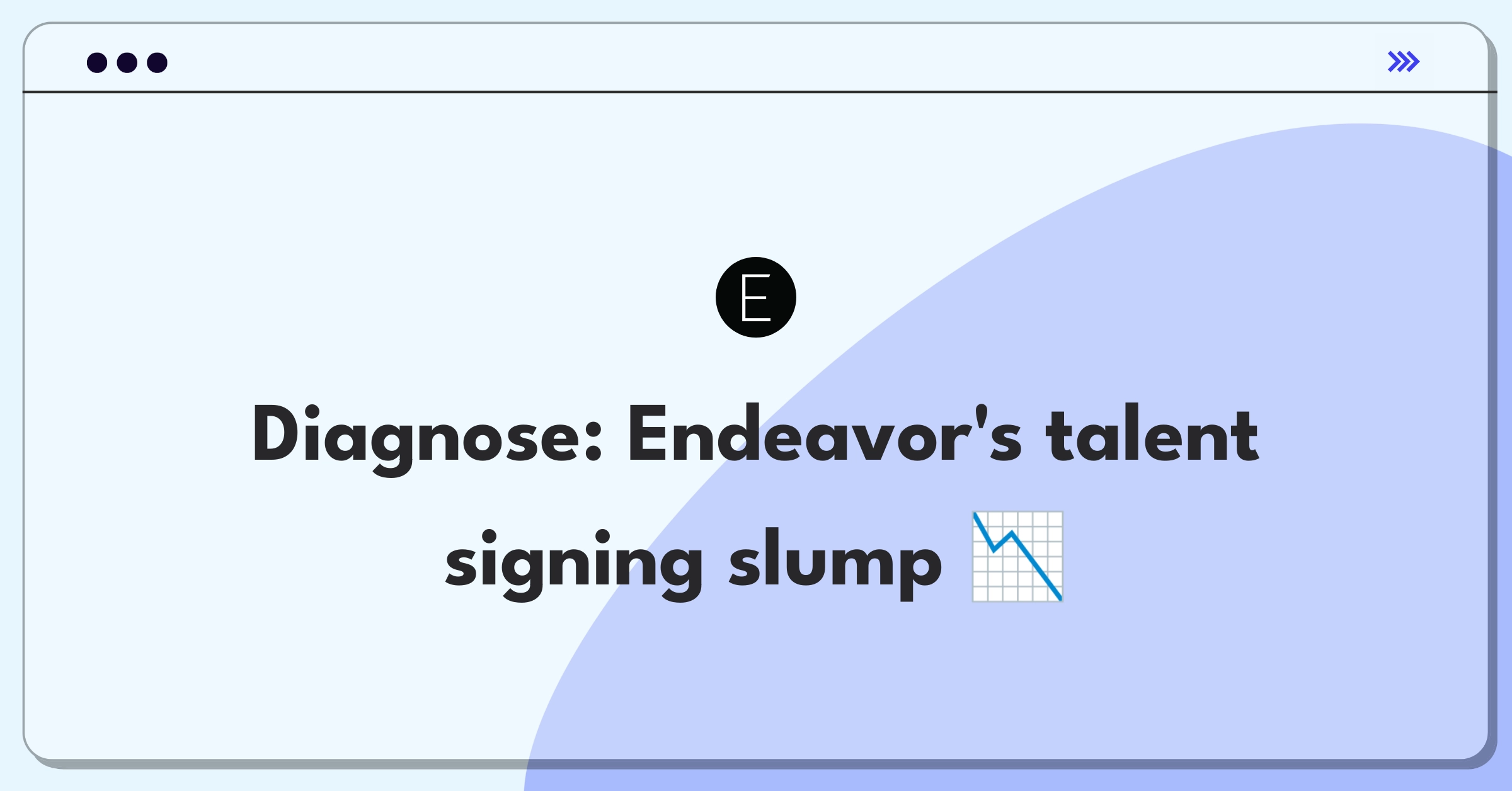 Endeavor Client Signing Drop | RCA Product Interview - NextSprints