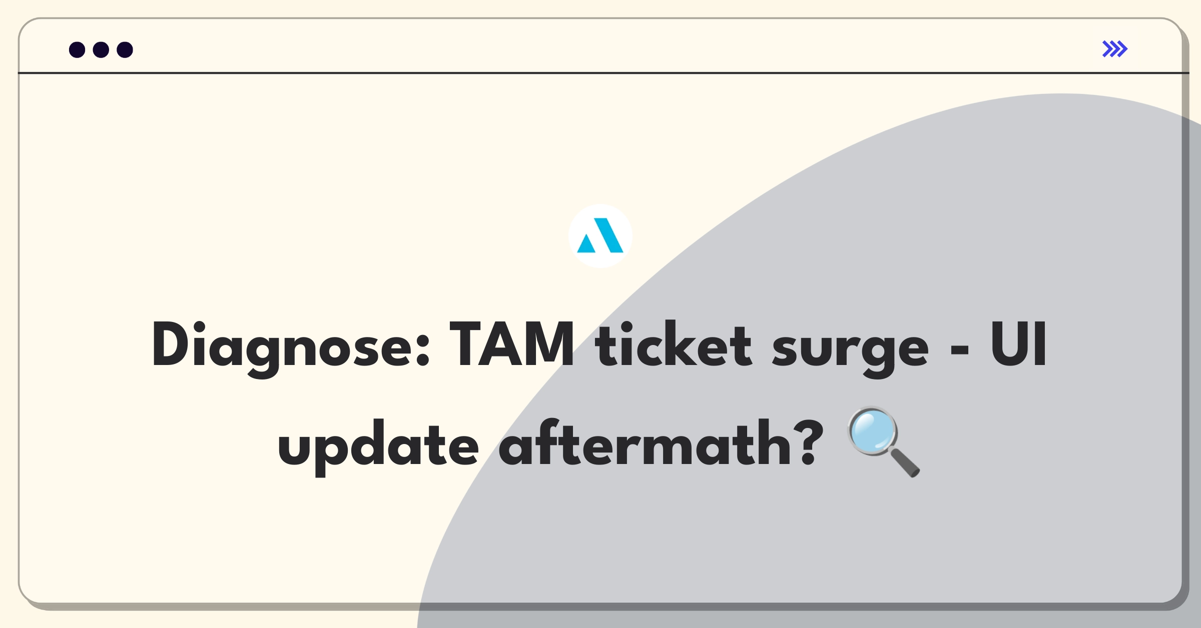Applied Systems TAM Support Spike | RCA Product Interview - NextSprints