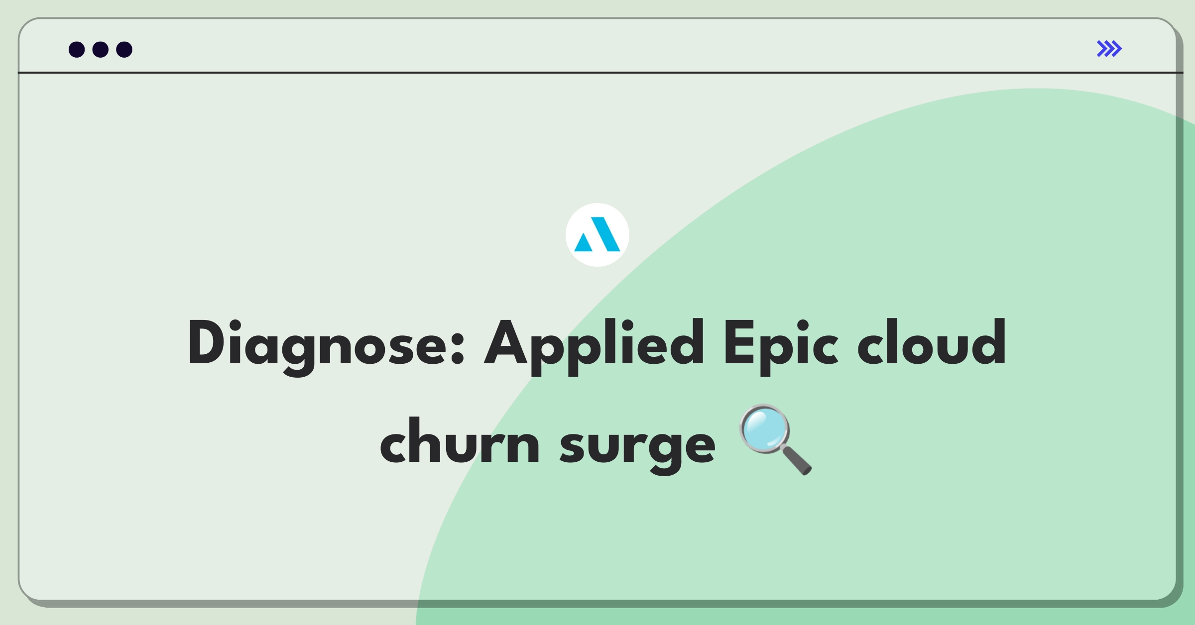 Applied Systems Renewal Rate Drop | Product RCA Interview - NextSprints