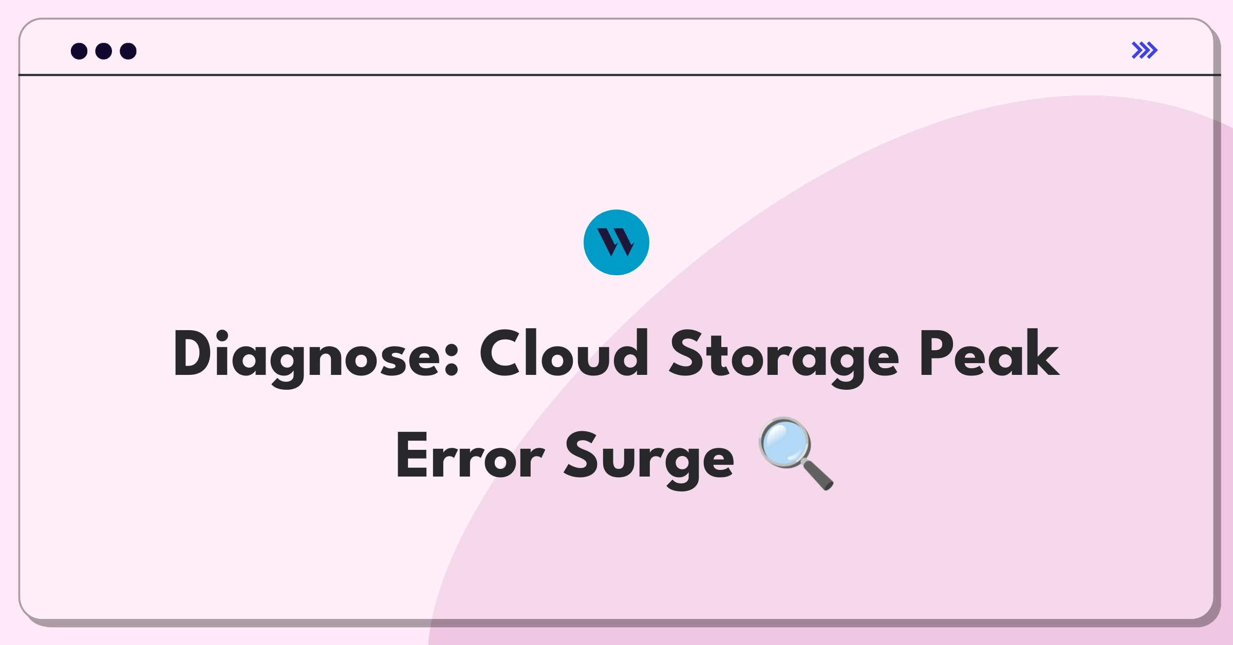 Workshop Technologies Error Spike | Root Cause Analysis Case - NextSprints