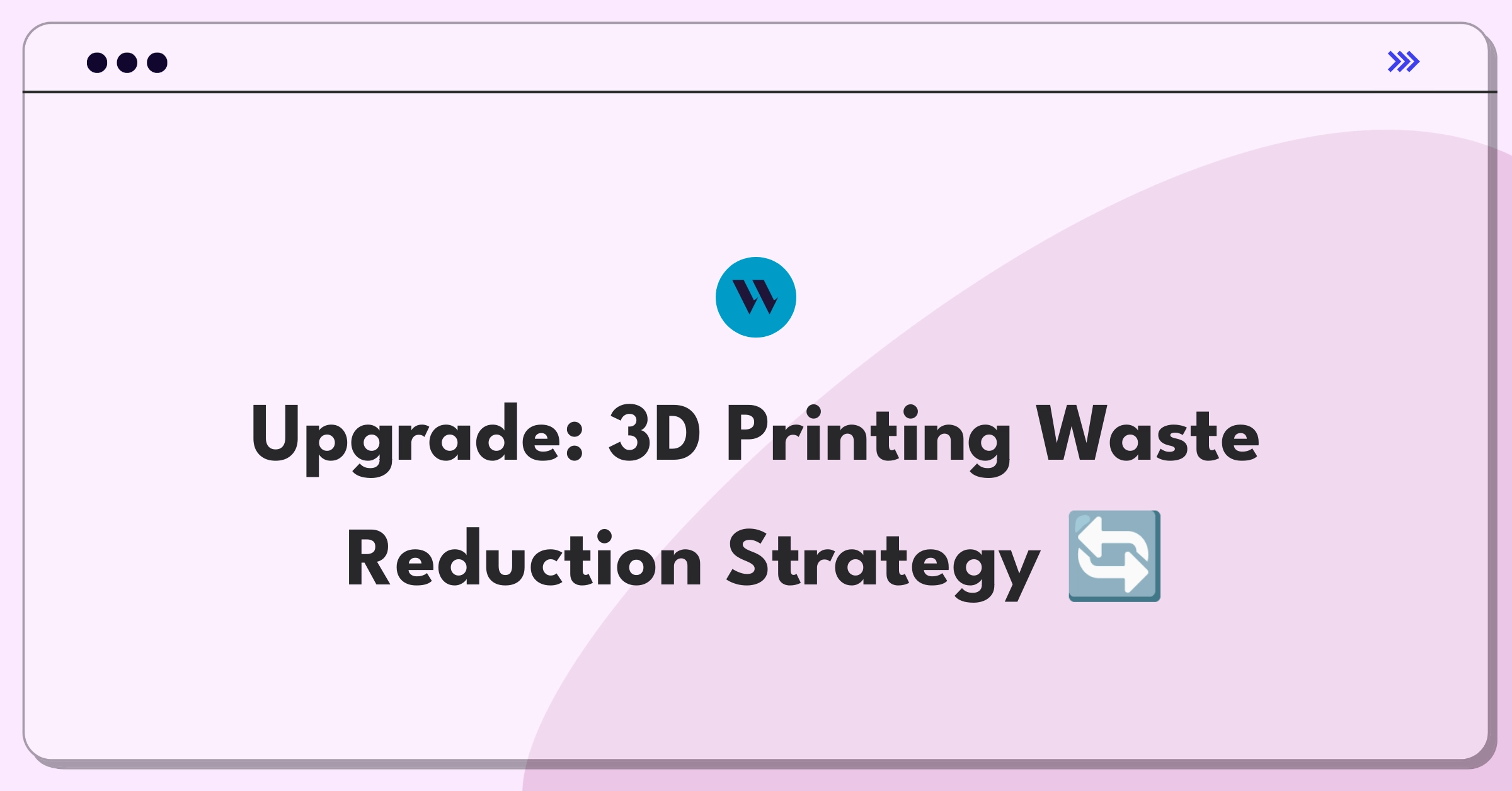 Workshop Technologies 3D Printing Waste | Product Improvement - NextSprints