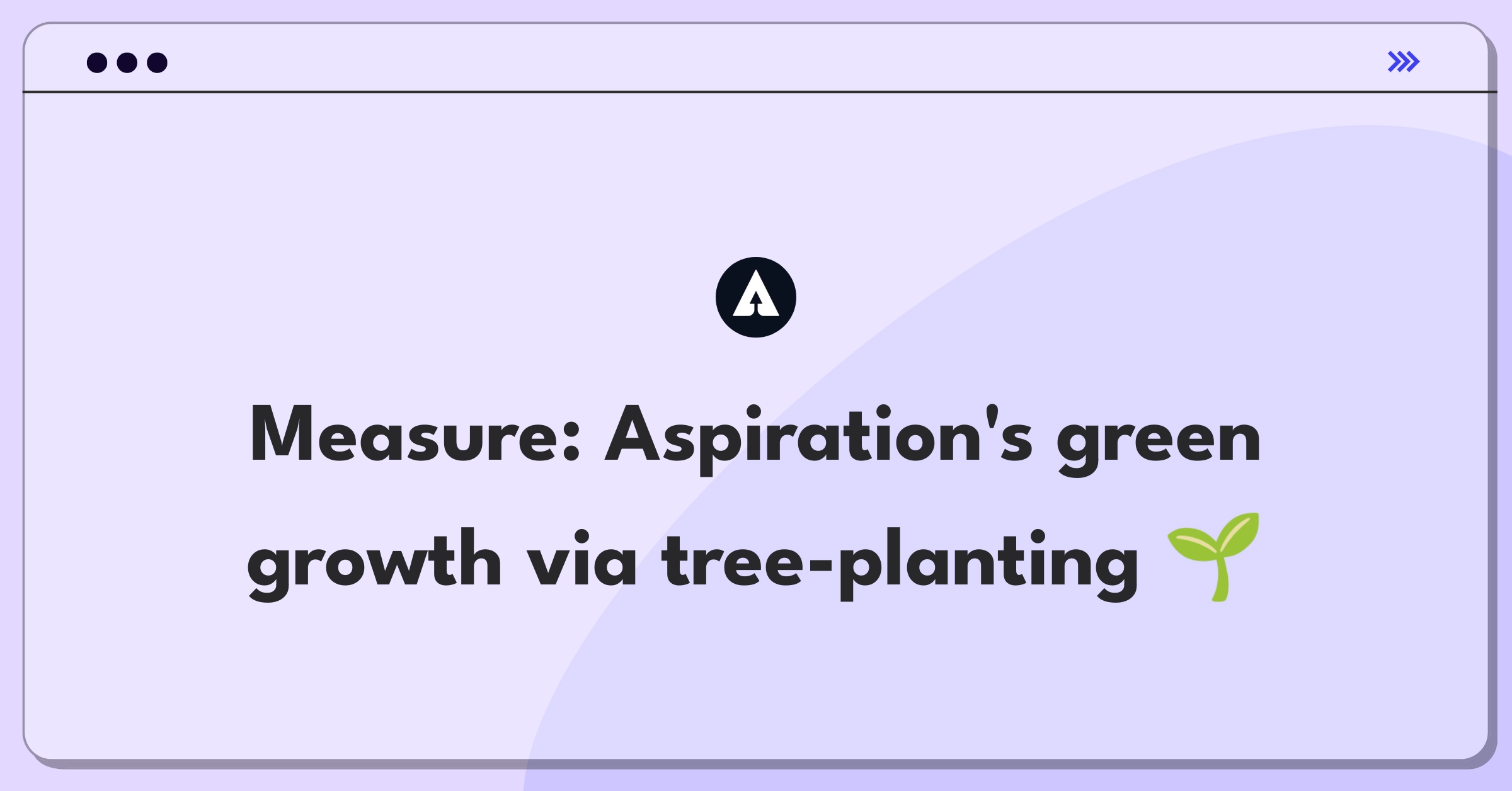 Aspiration Plant Your Change Success | Metrics Interview - NextSprints