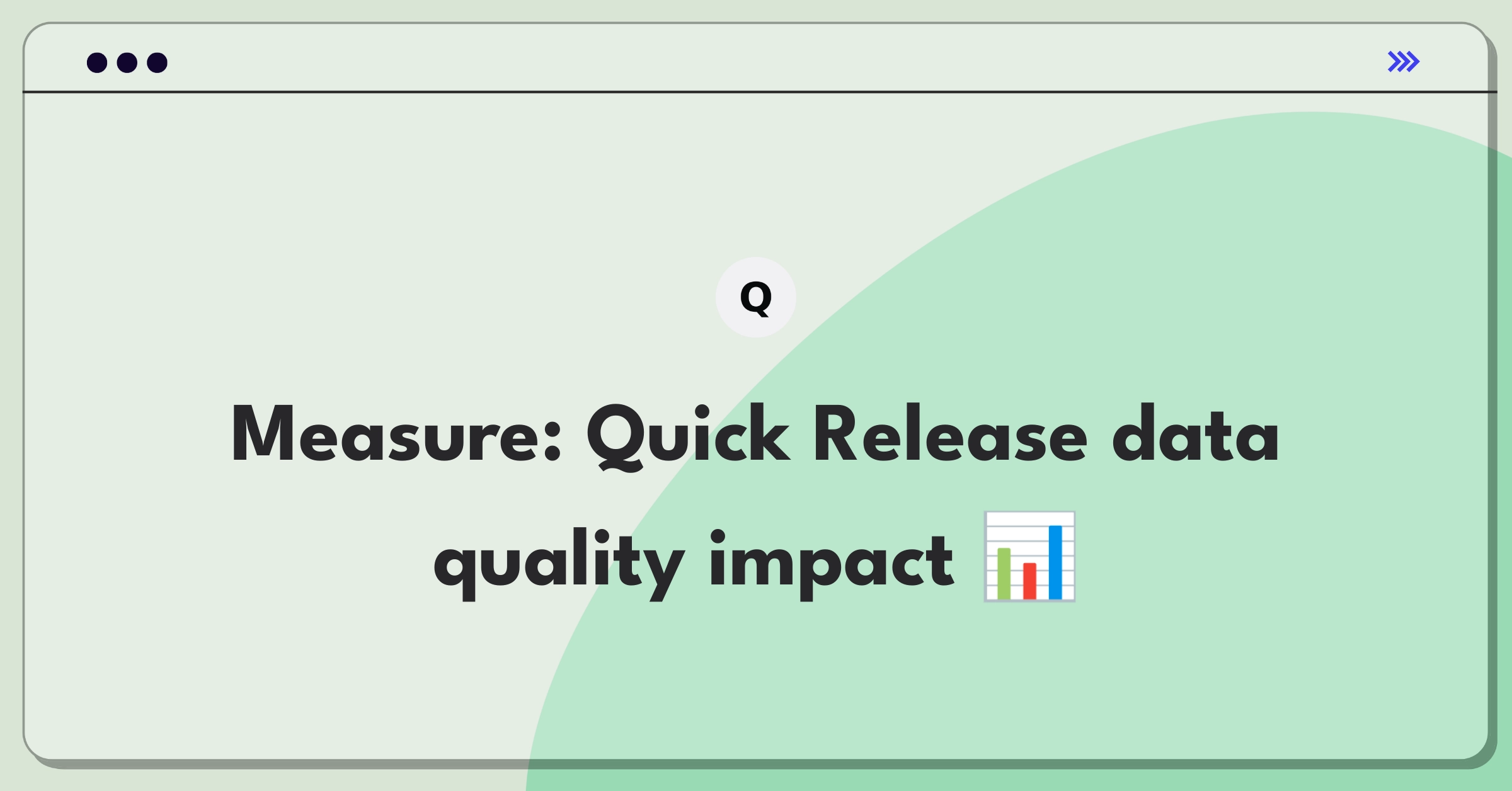 Quick Release Data Quality Success | Metrics Interview - NextSprints