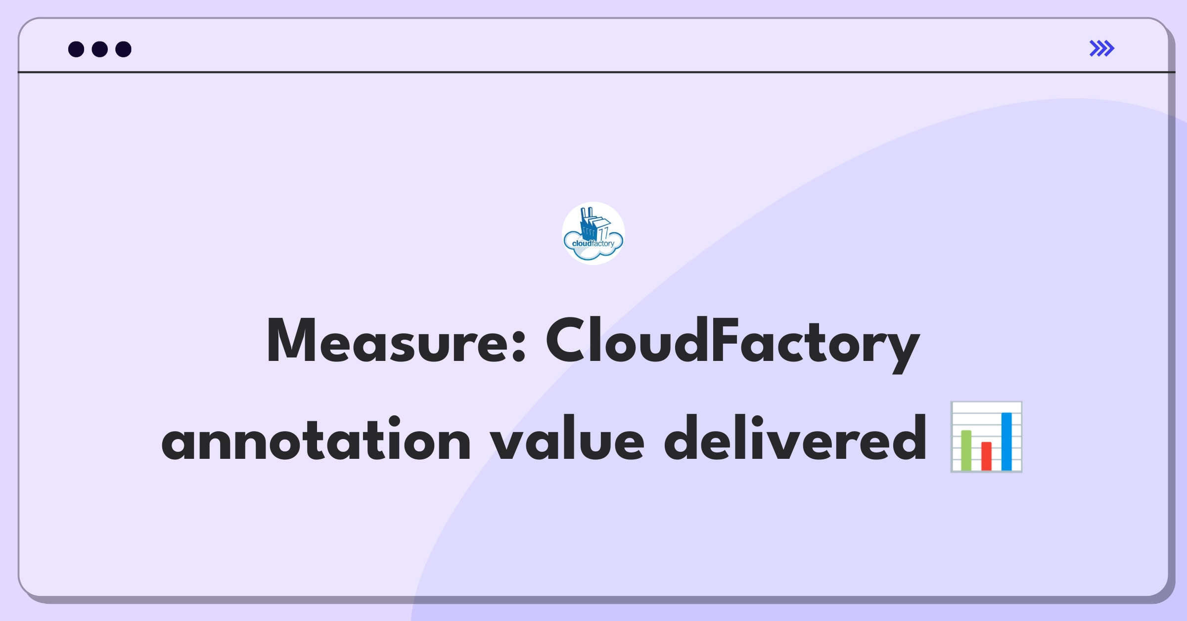 CloudFactory Data Annotation Success | Metrics Interview - NextSprints