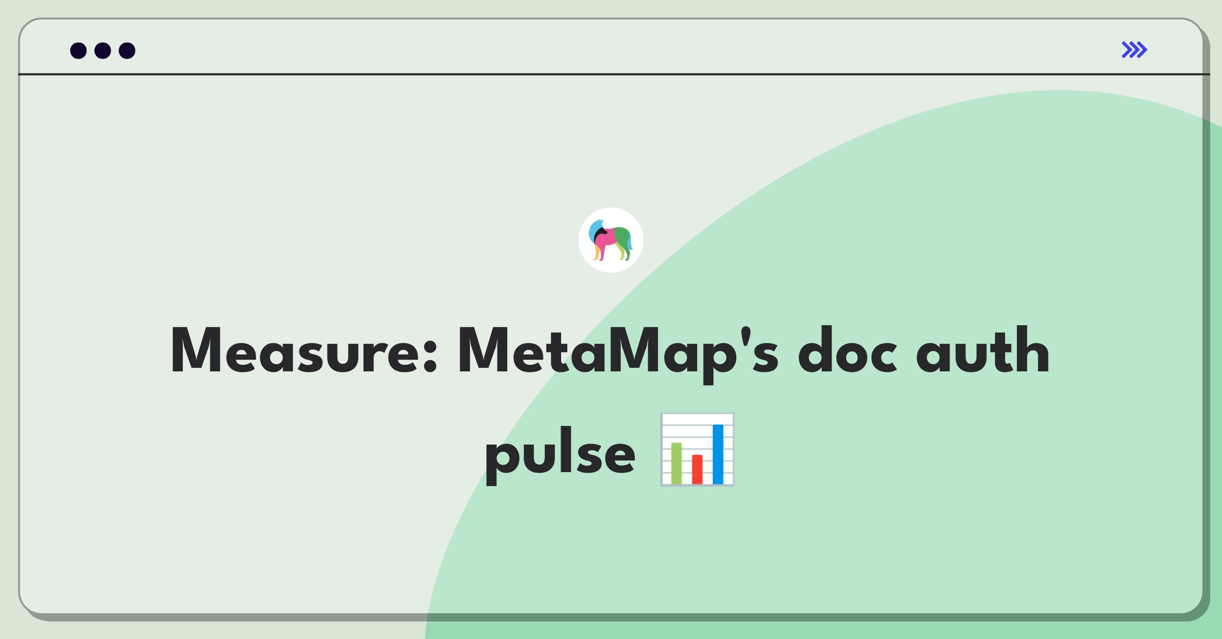 MetaMap Document Authentication Metrics | Analytics Interview - NextSprints
