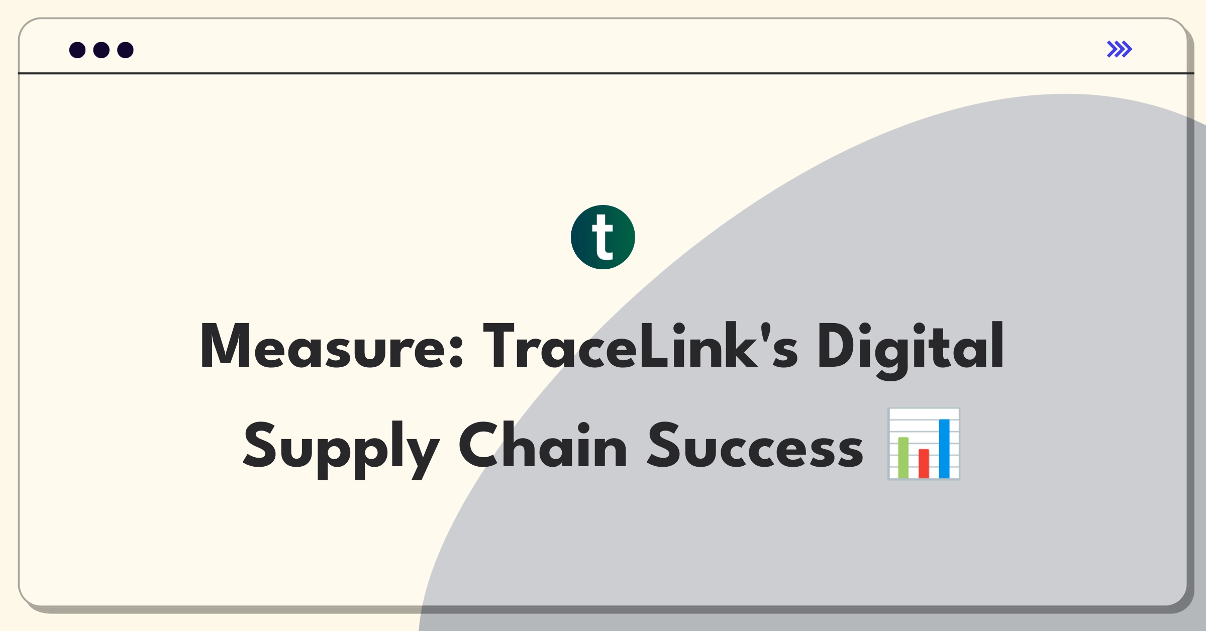 TraceLink Supply Chain Metrics | Product Analytics Interview - NextSprints