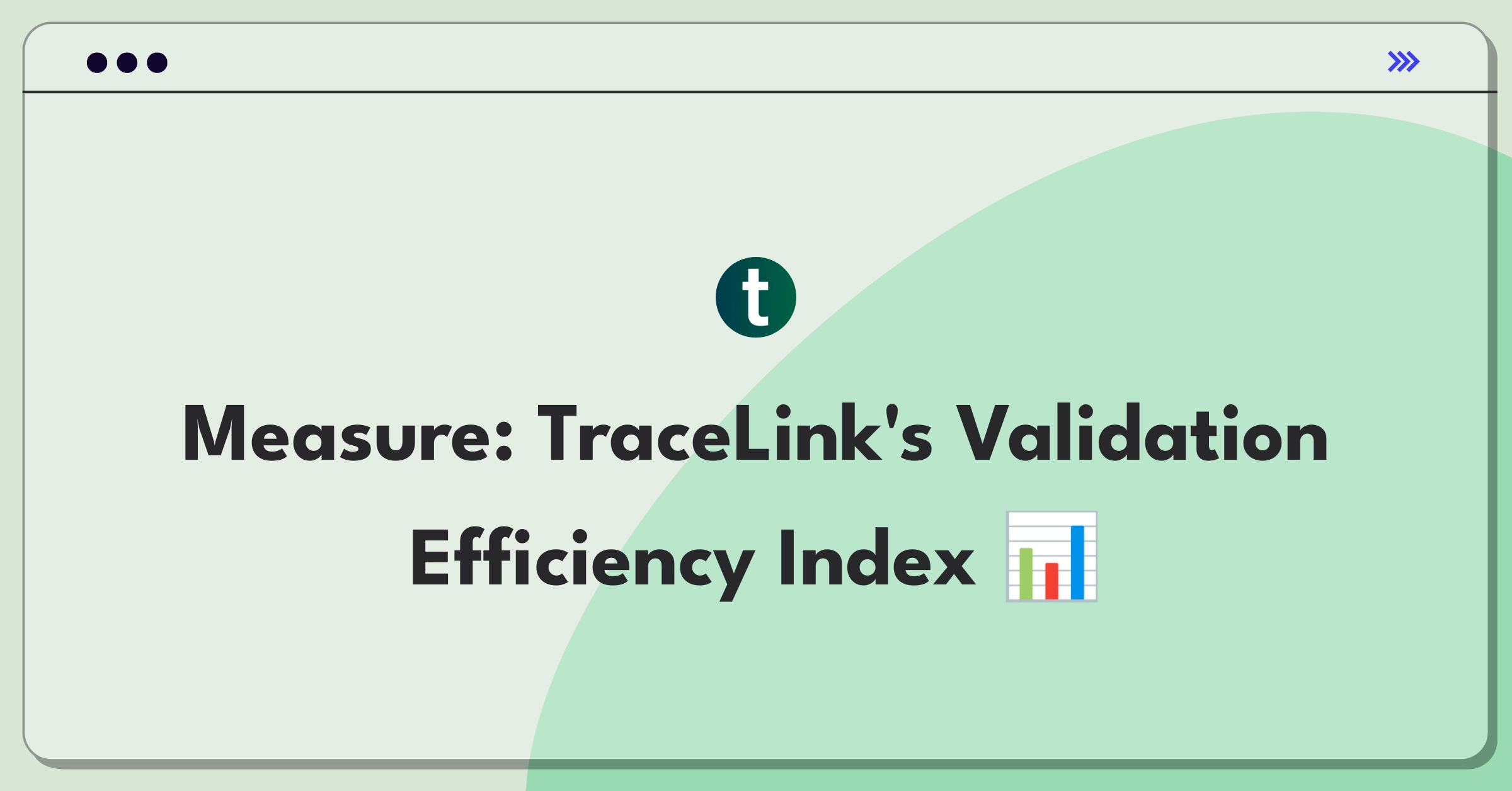TraceLink Validation Success Metrics | Product Analytics Case - NextSprints