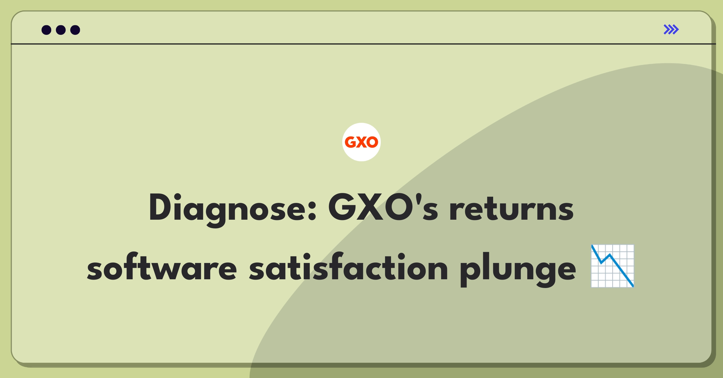 GXO Customer Satisfaction Drop | Root Cause Analysis Case - NextSprints