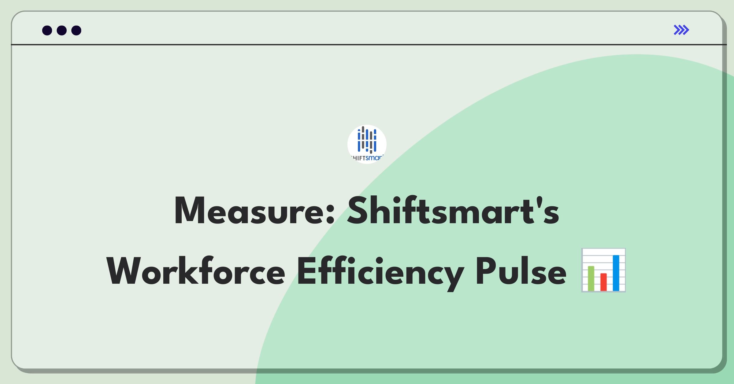 Shiftsmart Workforce Metrics | Product Success Metrics Interview ...