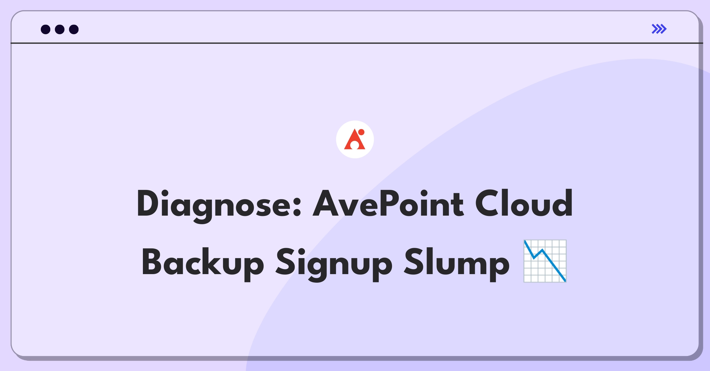 AvePoint User Signup Decline | Product RCA Interview - NextSprints