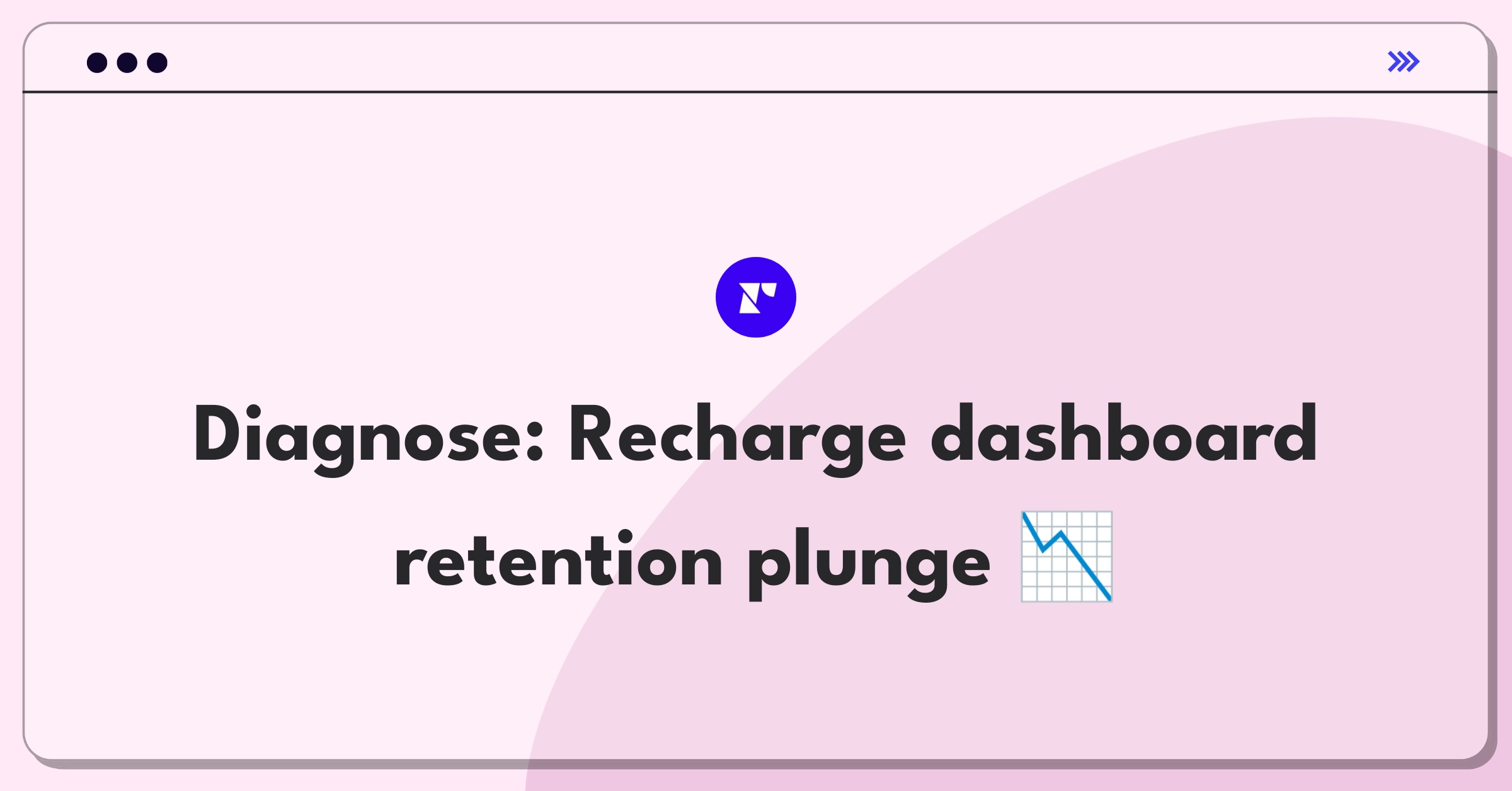 Recharge Payments Retention Drop | Product RCA Interview - NextSprints