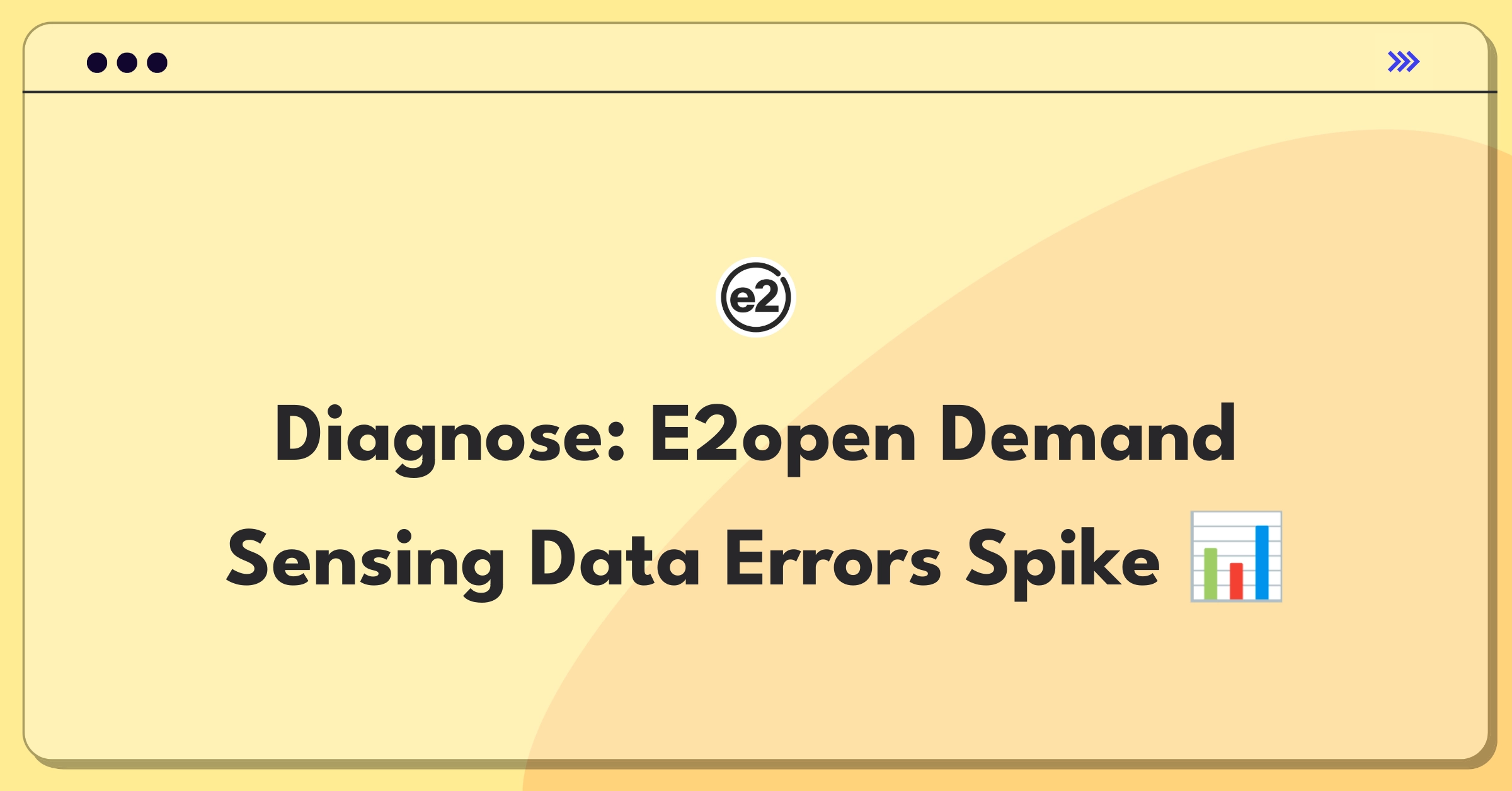 E2open Data Processing Errors | Root Cause Analysis Case - NextSprints