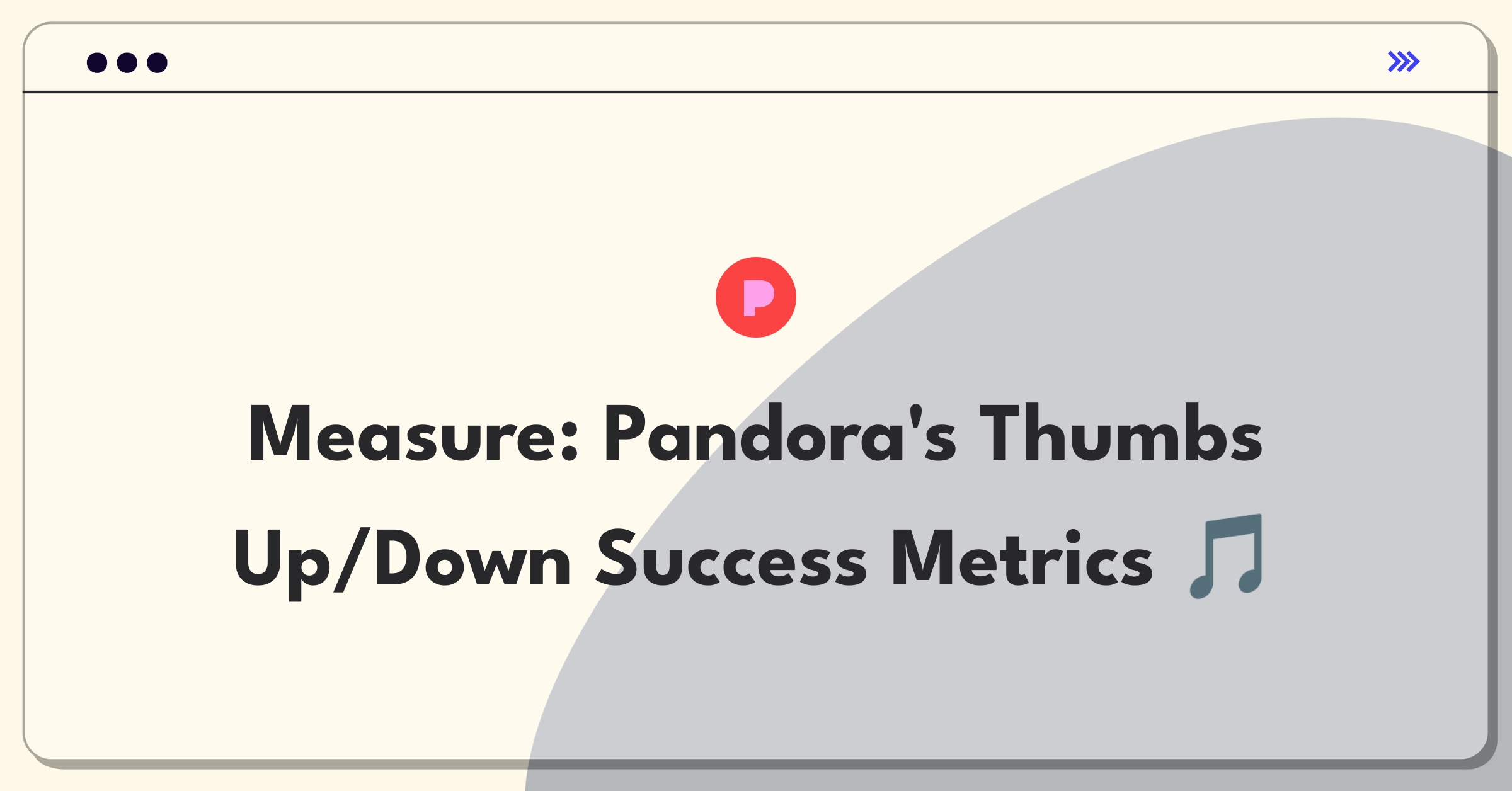 Pandora Rating System Success | Metrics Product Interview - NextSprints