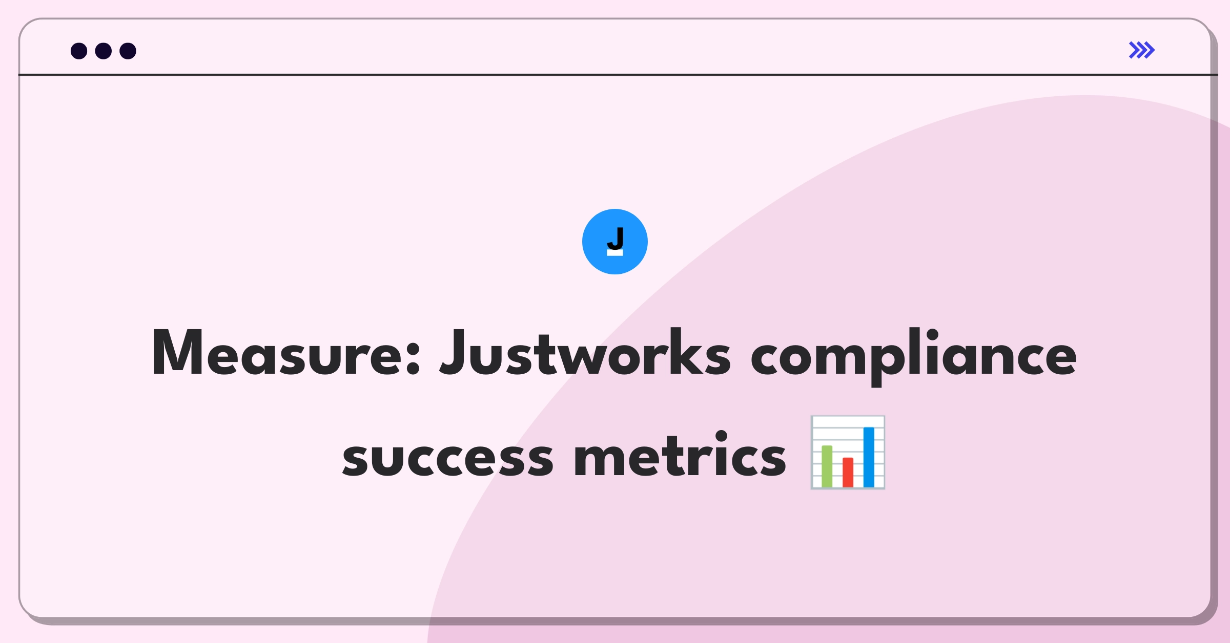 Justworks Compliance Tools Success | Metrics Interview - NextSprints