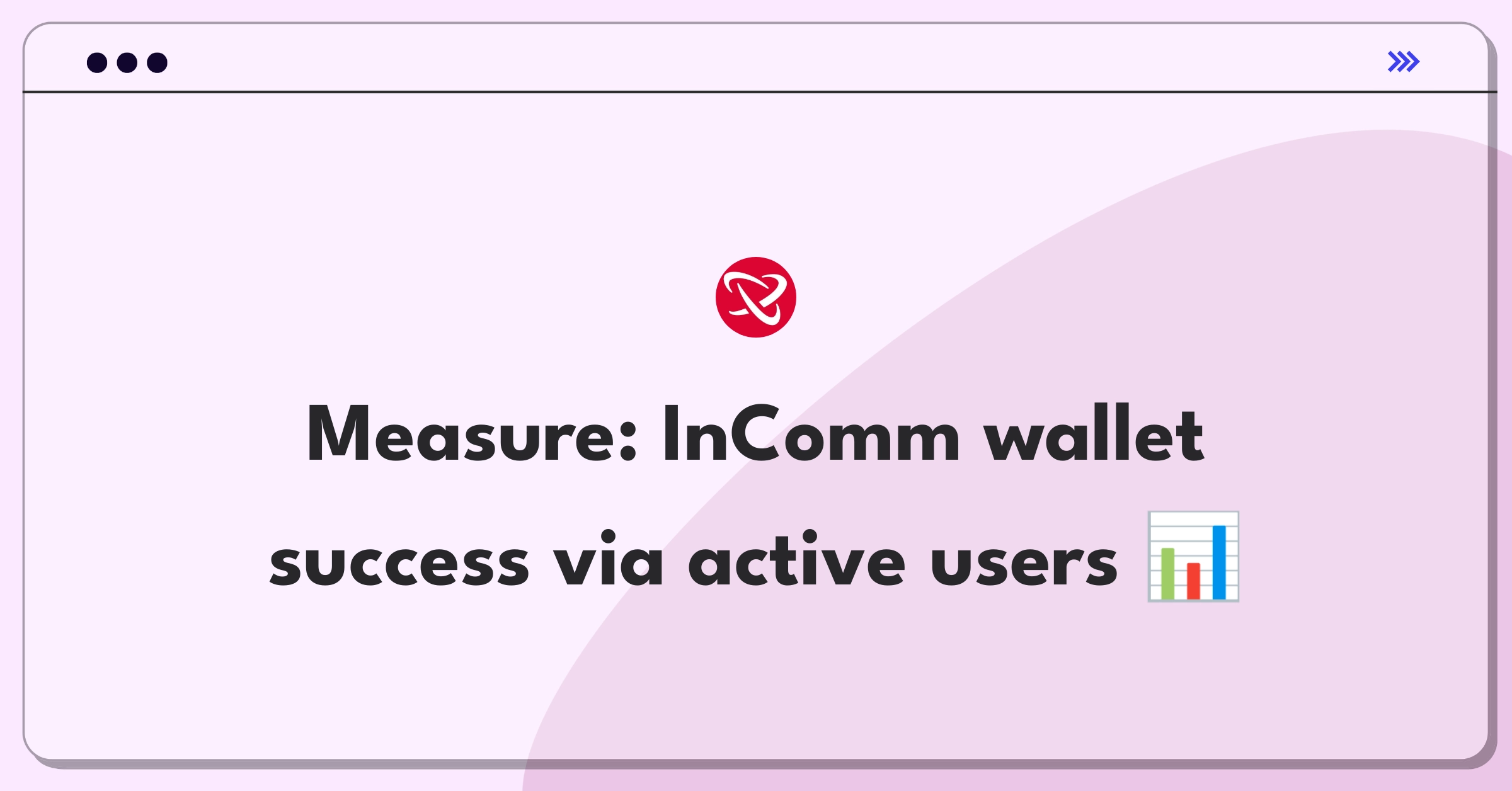 InComm Payments Mobile Wallet Success | Metrics Interview - NextSprints