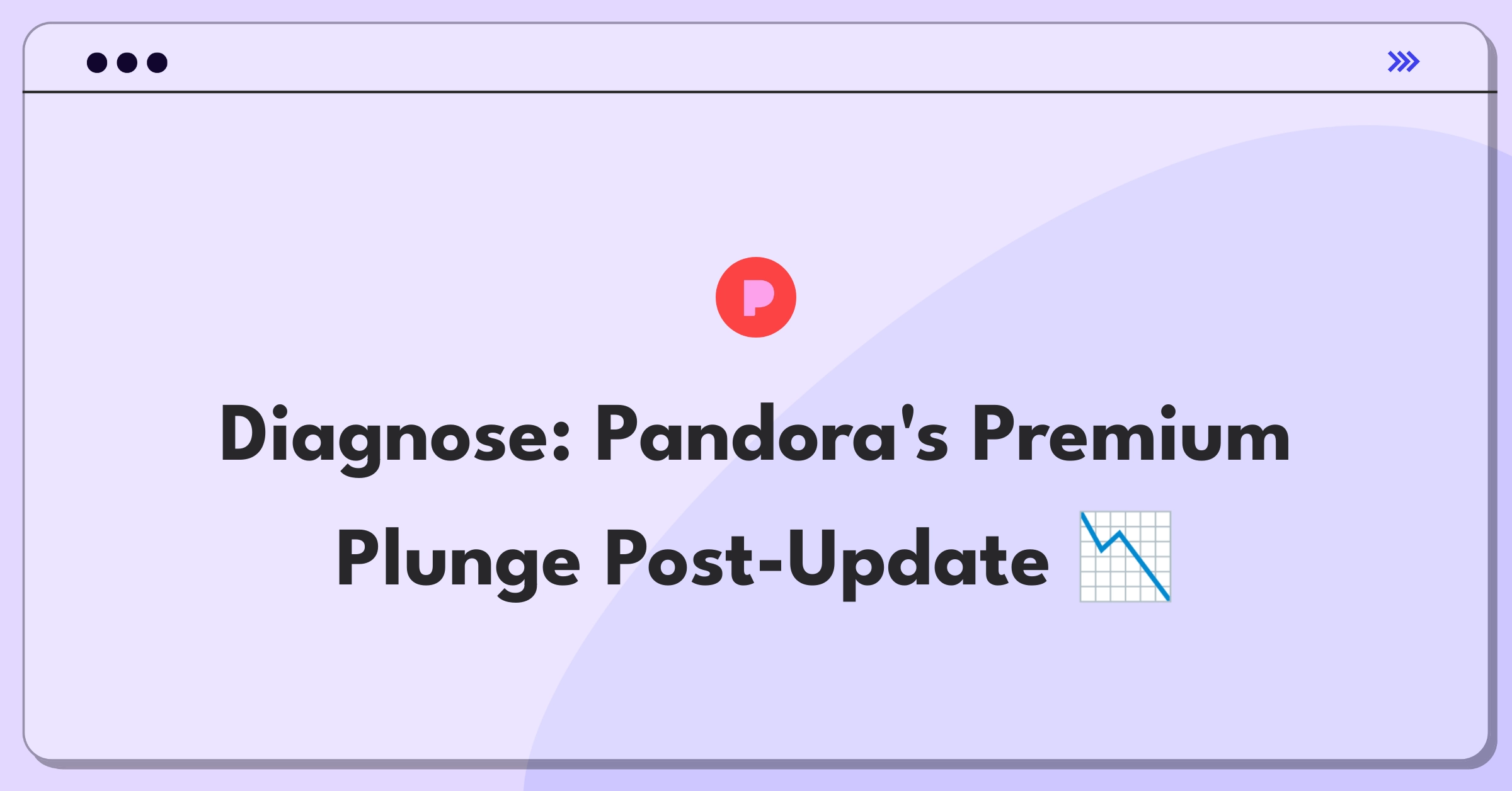 Pandora Premium Sign-Up Drop | Product RCA Interview - NextSprints