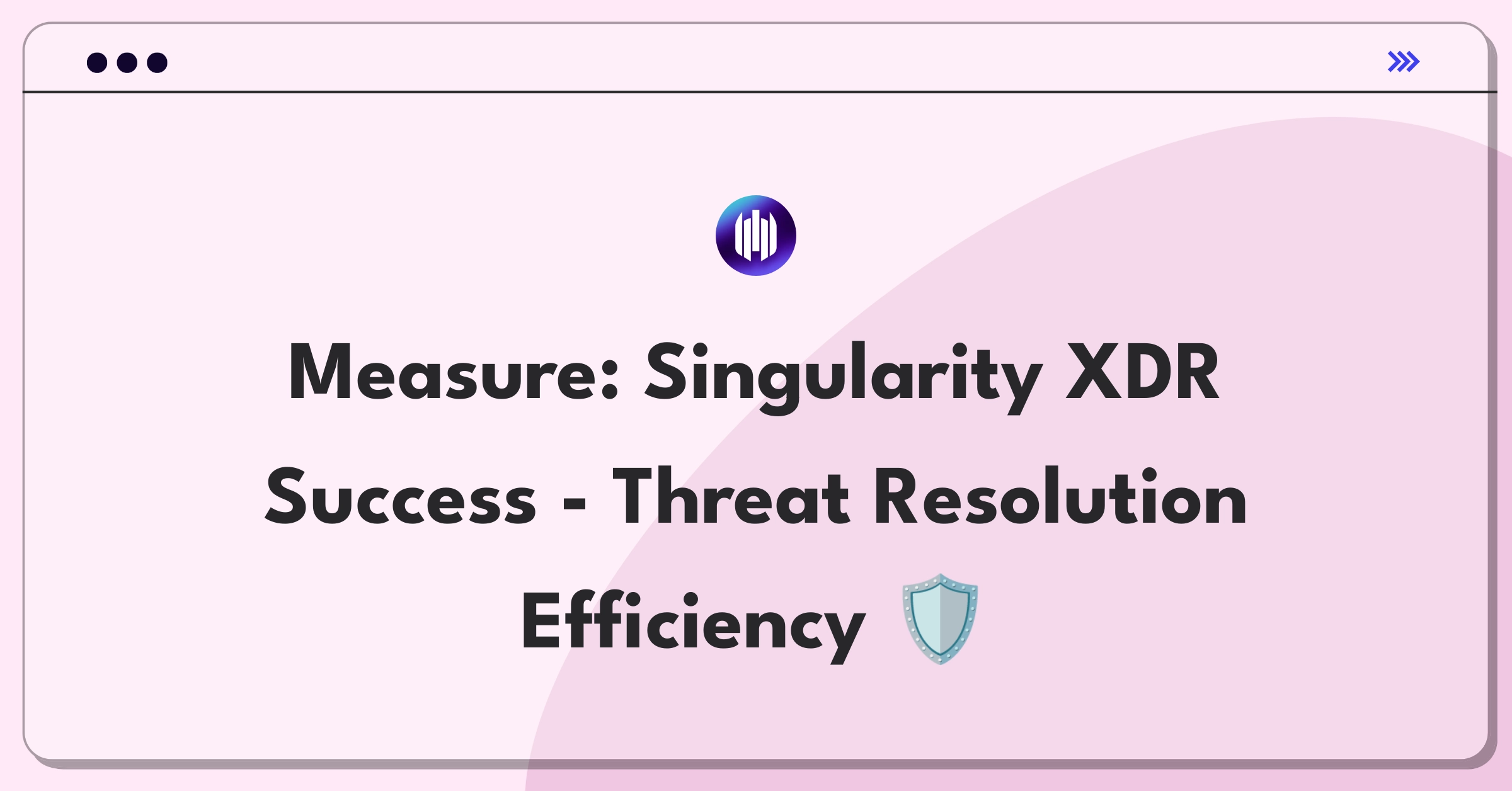 SentinelOne XDR Success Metrics | Product Analytics Interview - NextSprints