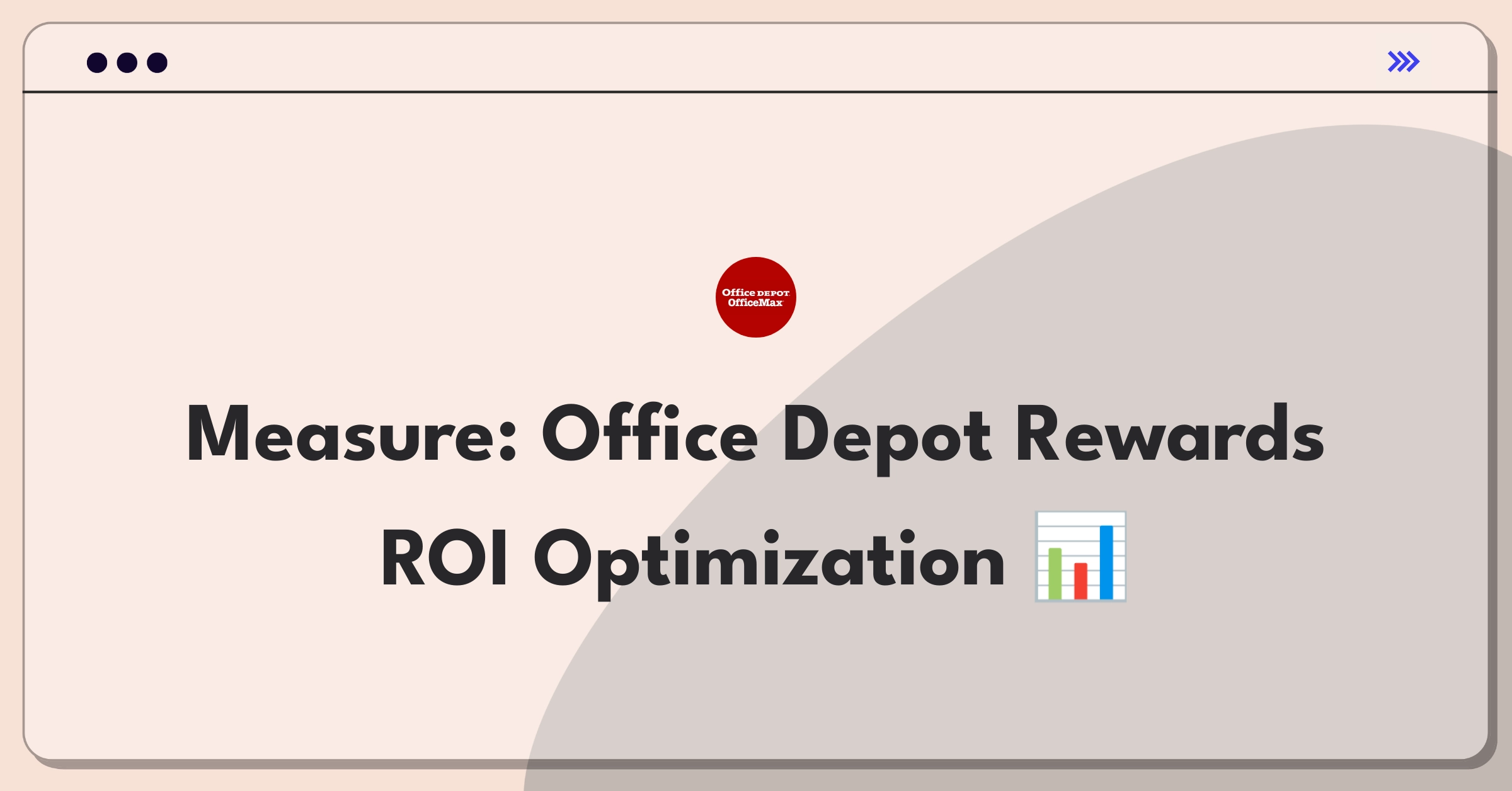 Office Depot Rewards Success | Metrics Product Interview - NextSprints