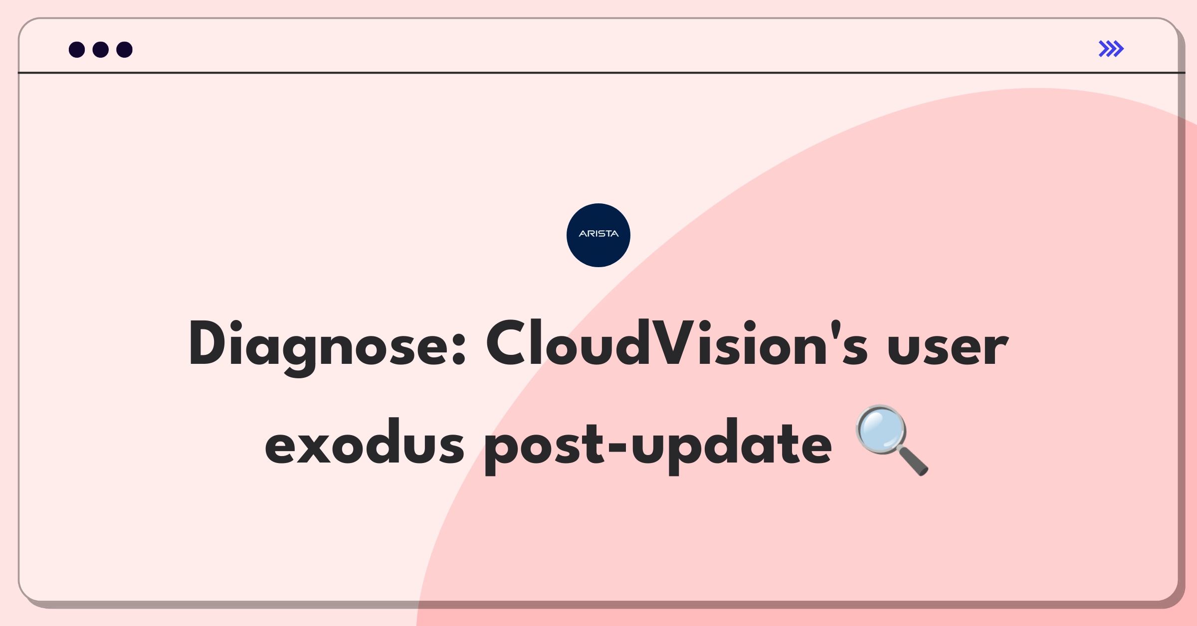 Arista CloudVision User Drop | Root Cause Analysis Case - NextSprints